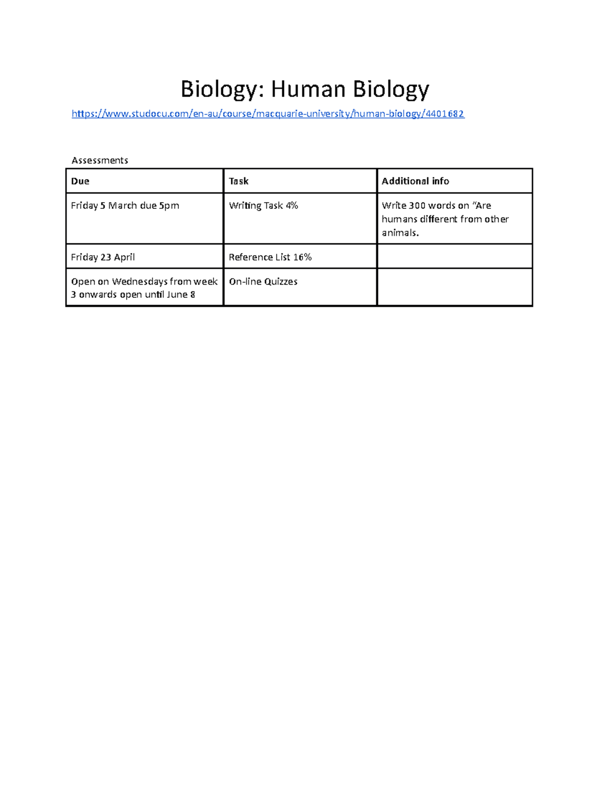 BIOL1210 Human Biology - Biology: Human Biology - Studocu