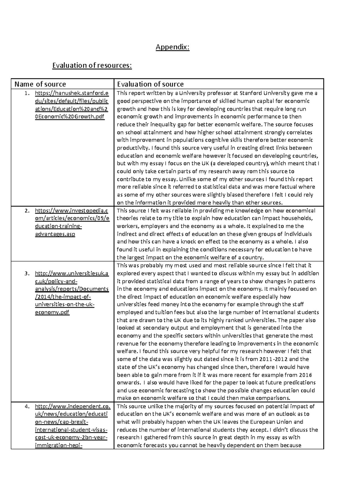 Appendix - appendices - Appendix: Evaluation of resources: Name of ...
