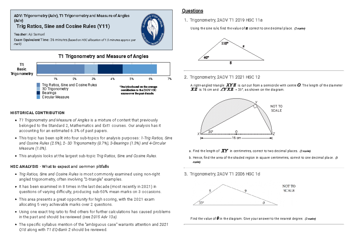 Bb4fcf39-fff4-41cc-8d30-286239 f47782 - ADV: Trigonometry (Adv), T1 ...