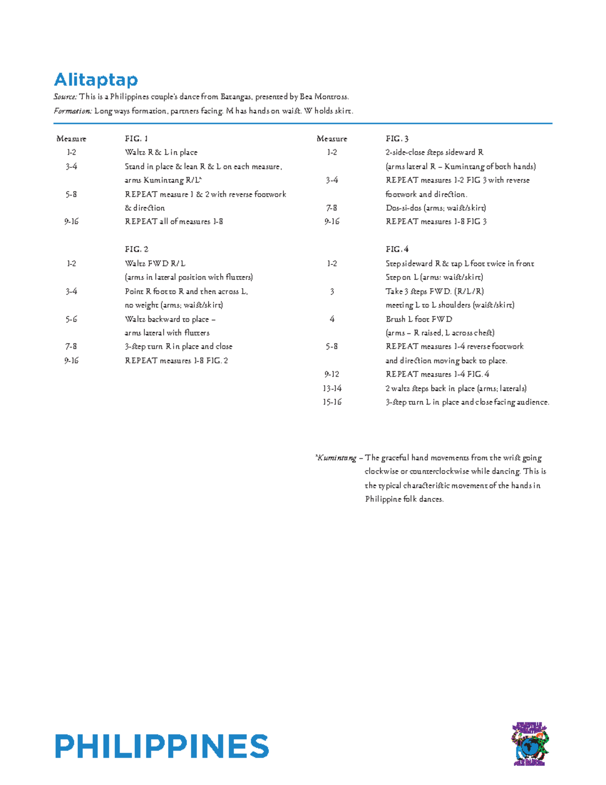 Alitaptap DN - I need lesson plan please give me many sample of it ...