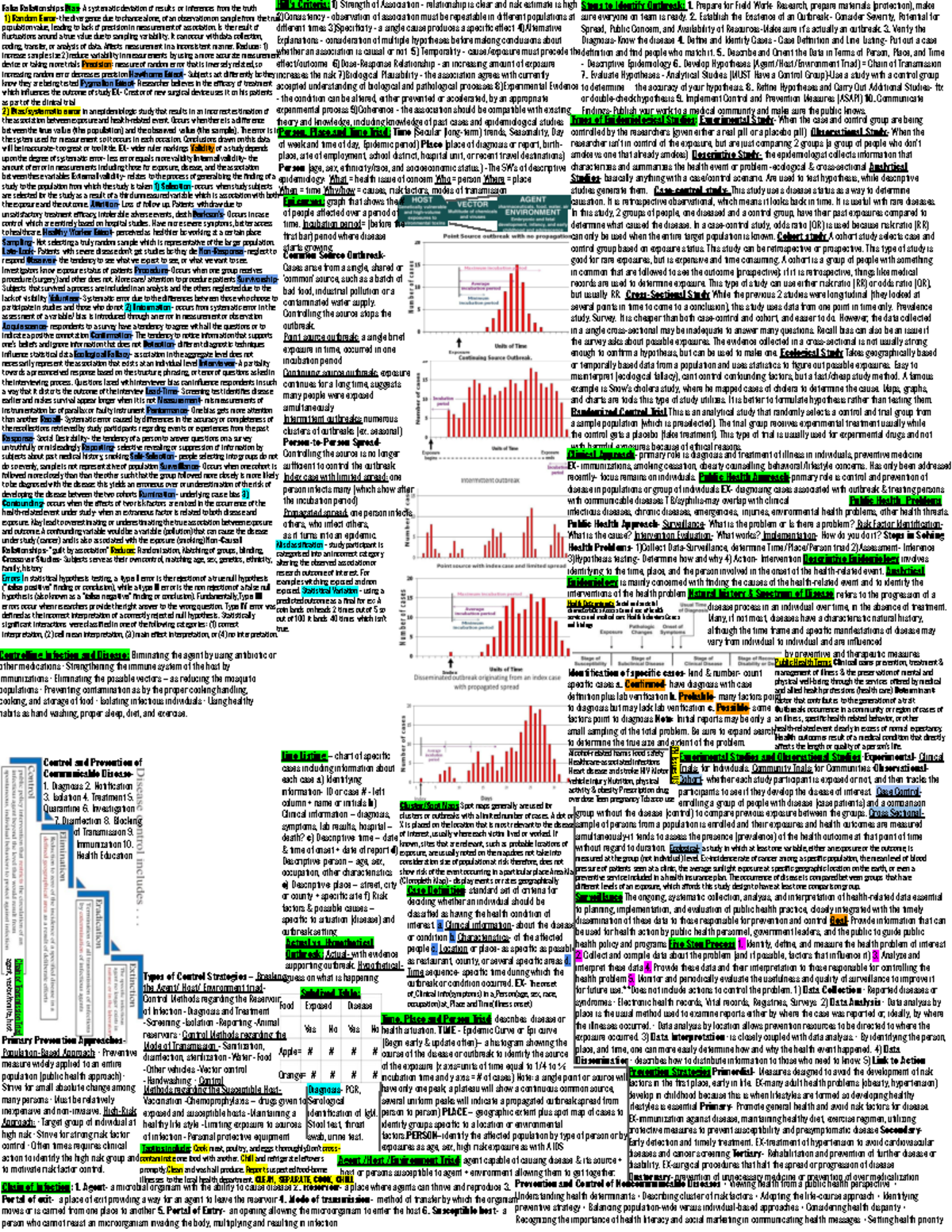 Copy of Disease Detectives A Team - Steps to Identify Outbreak: 1 ...