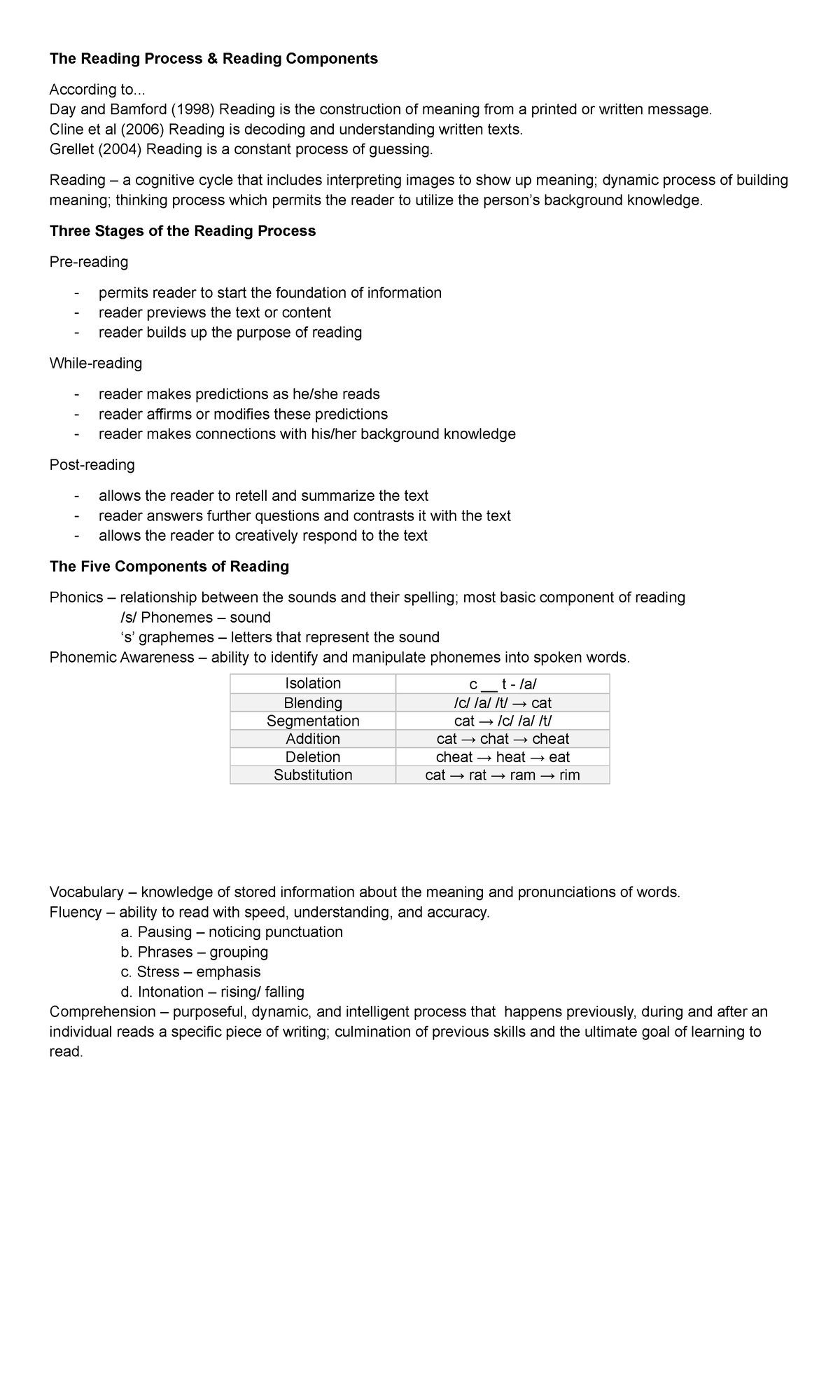 EAPP - Concepts in EAPP - The Reading Process & Reading Components According to... Day and - Studocu