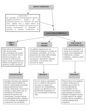 Desarrollo de la victimologia en Mexico - Universidad Estatal de Sonora ...