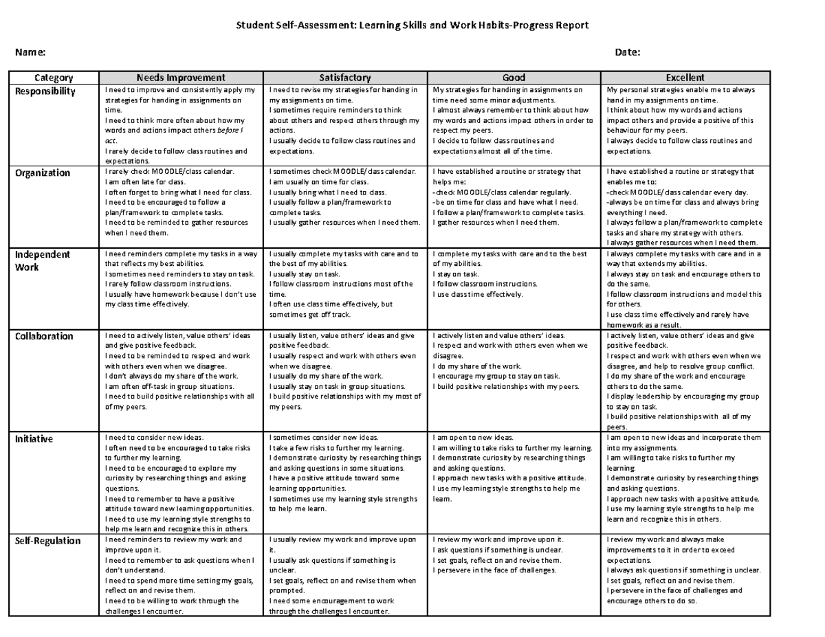 Learning Skills and Work Habits -Self Assessments -AAL - Student Self ...