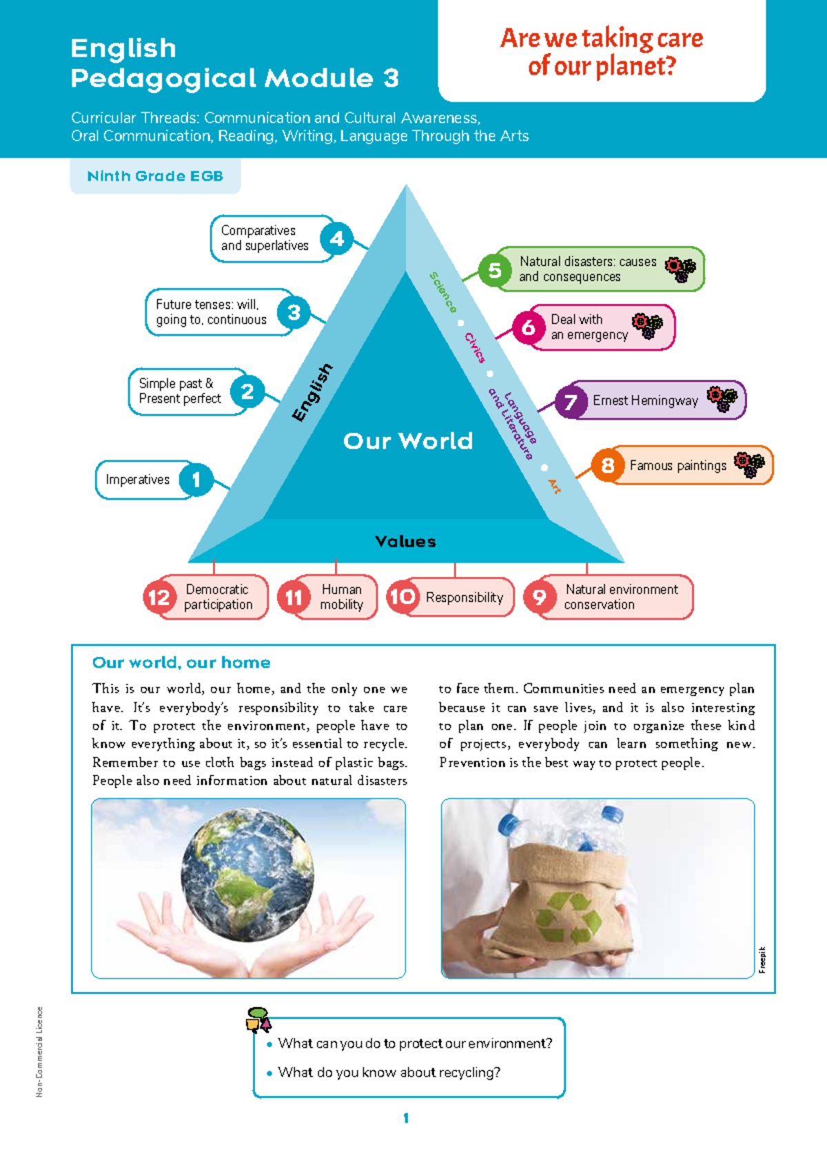 Ingles 9 Modulo 3 - FFFFFFFFF - Ninth Grade EGB English Pedagogical ...