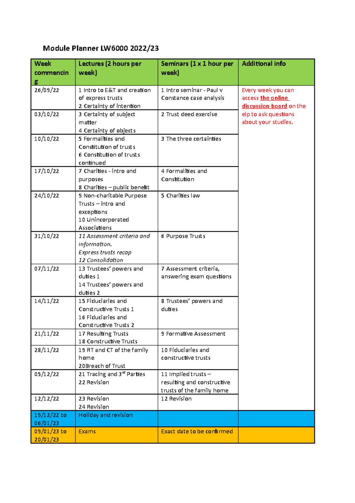LW6000 semester plan 2022 - Module Planner LW6000 2022/ Week commencin ...