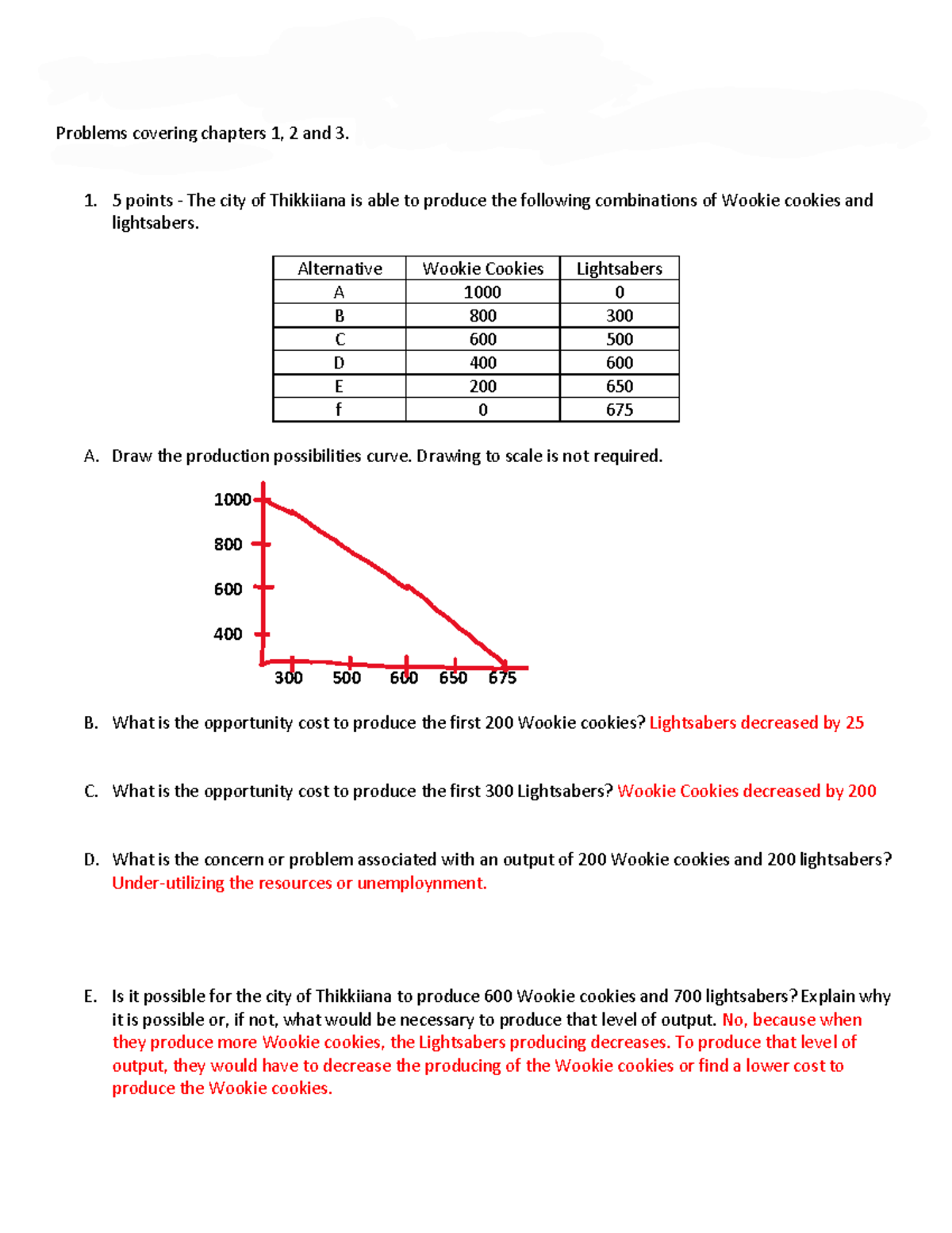 Macro Practice Problems Chapters 1,2,3 - Homework 1 Name: Zaid Alhawari ...
