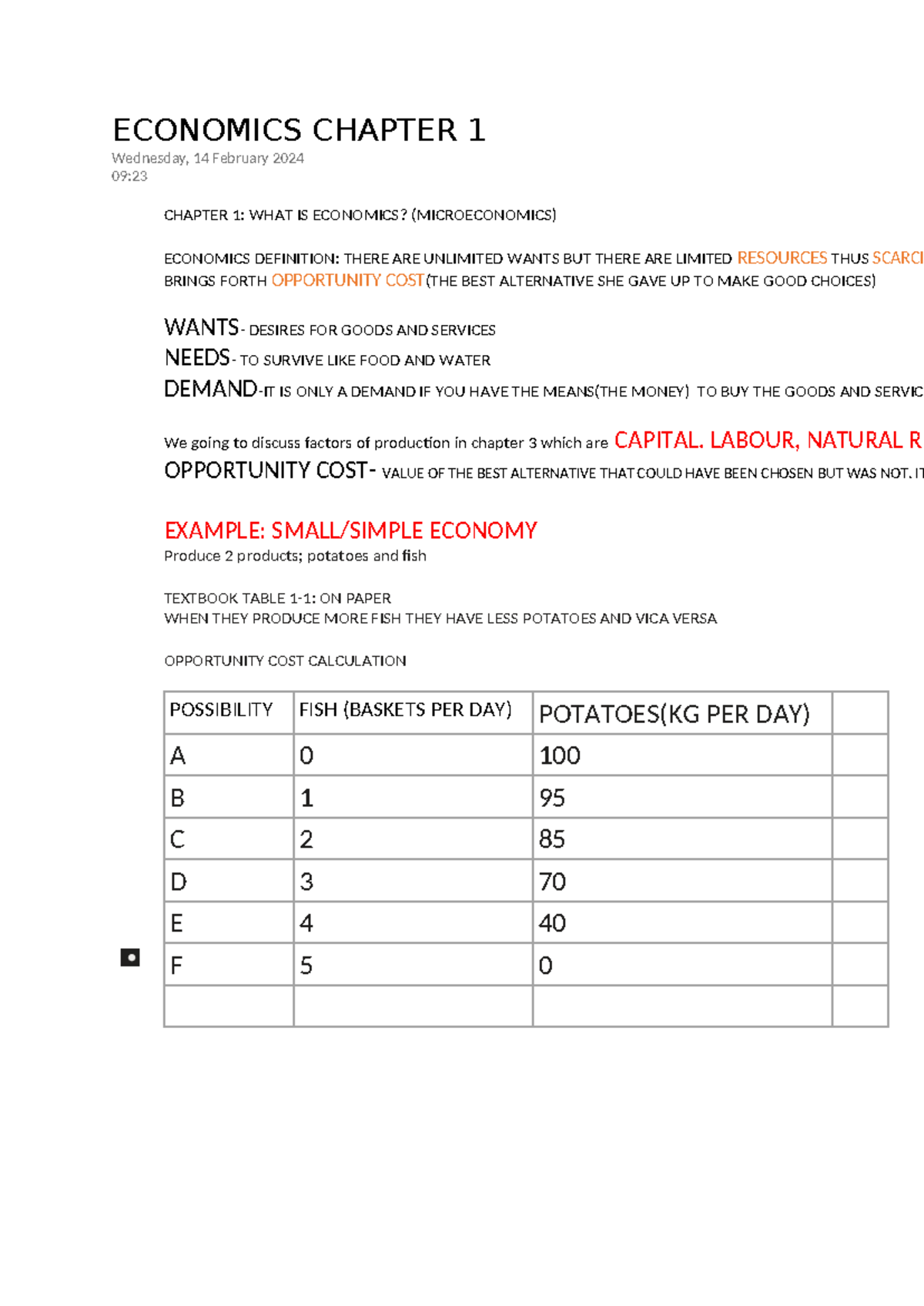 Economics Chapter 1 - ECONOMICS CHAPTER 1 Wednesday, 14 February 2024 ...