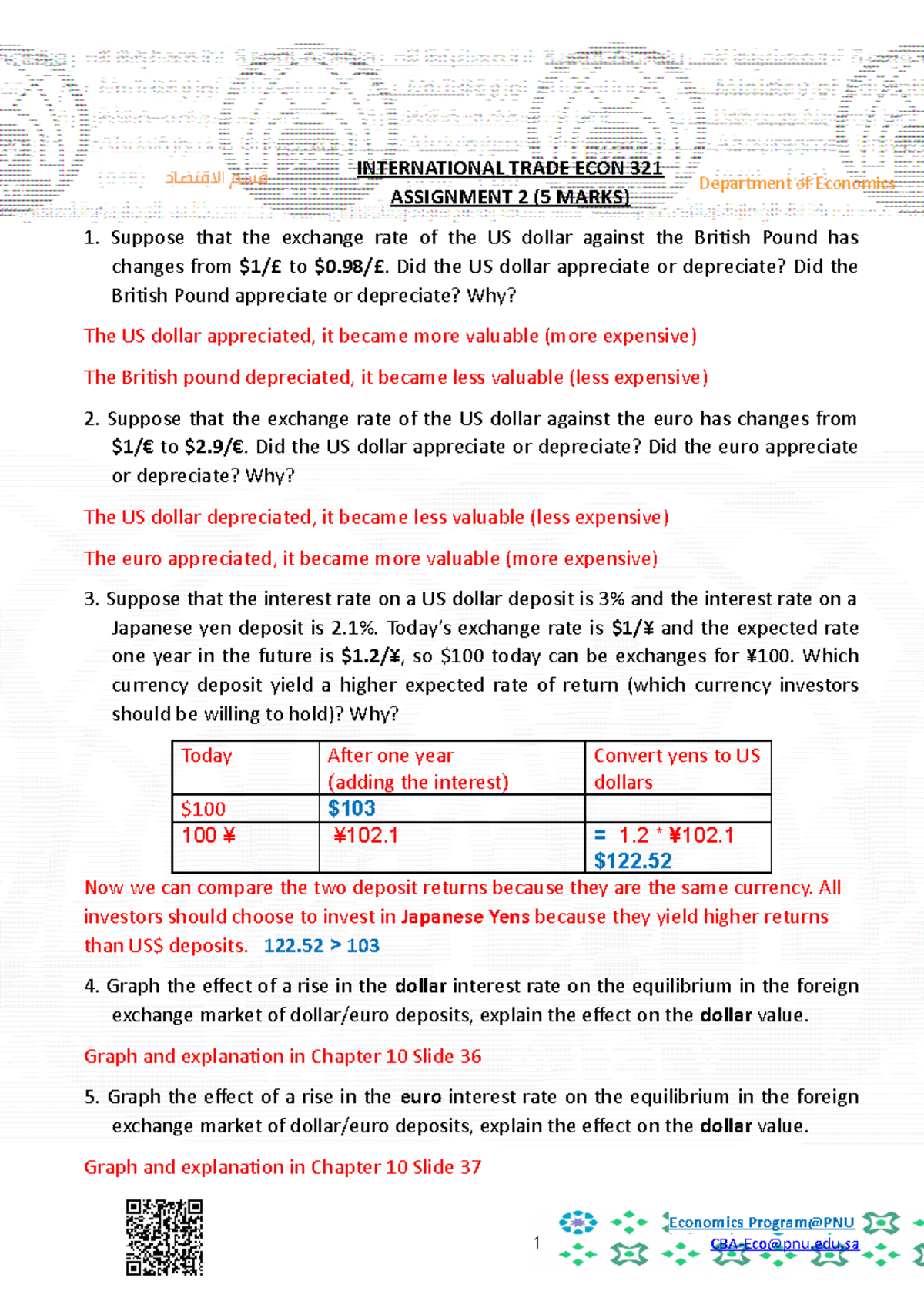 Assignment 2 2022-2023 Answers - INTERNATIONAL TRADE ECON 321 ...