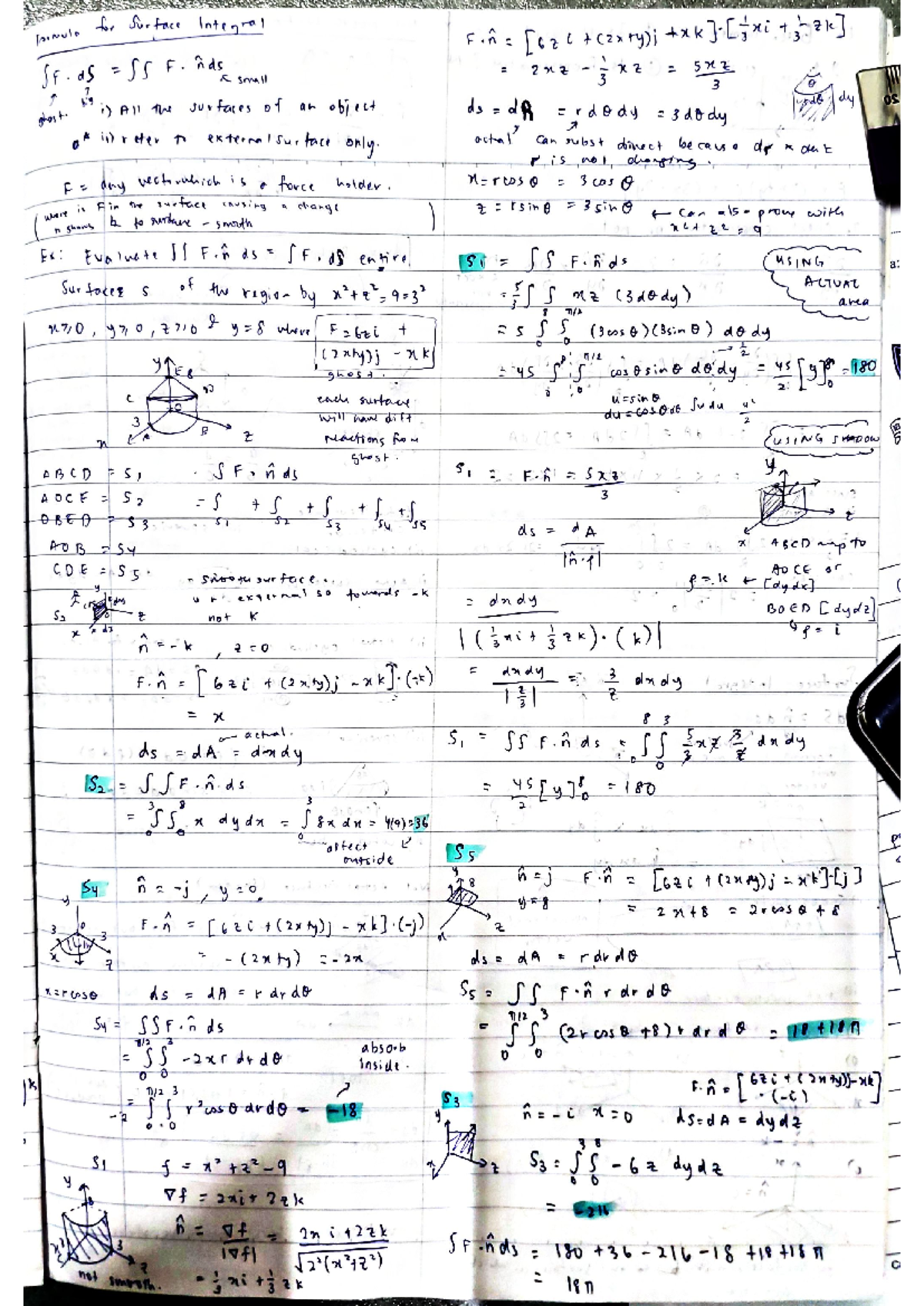 Surface integral, gauss, stokes theorem example - for Surface Integral ...