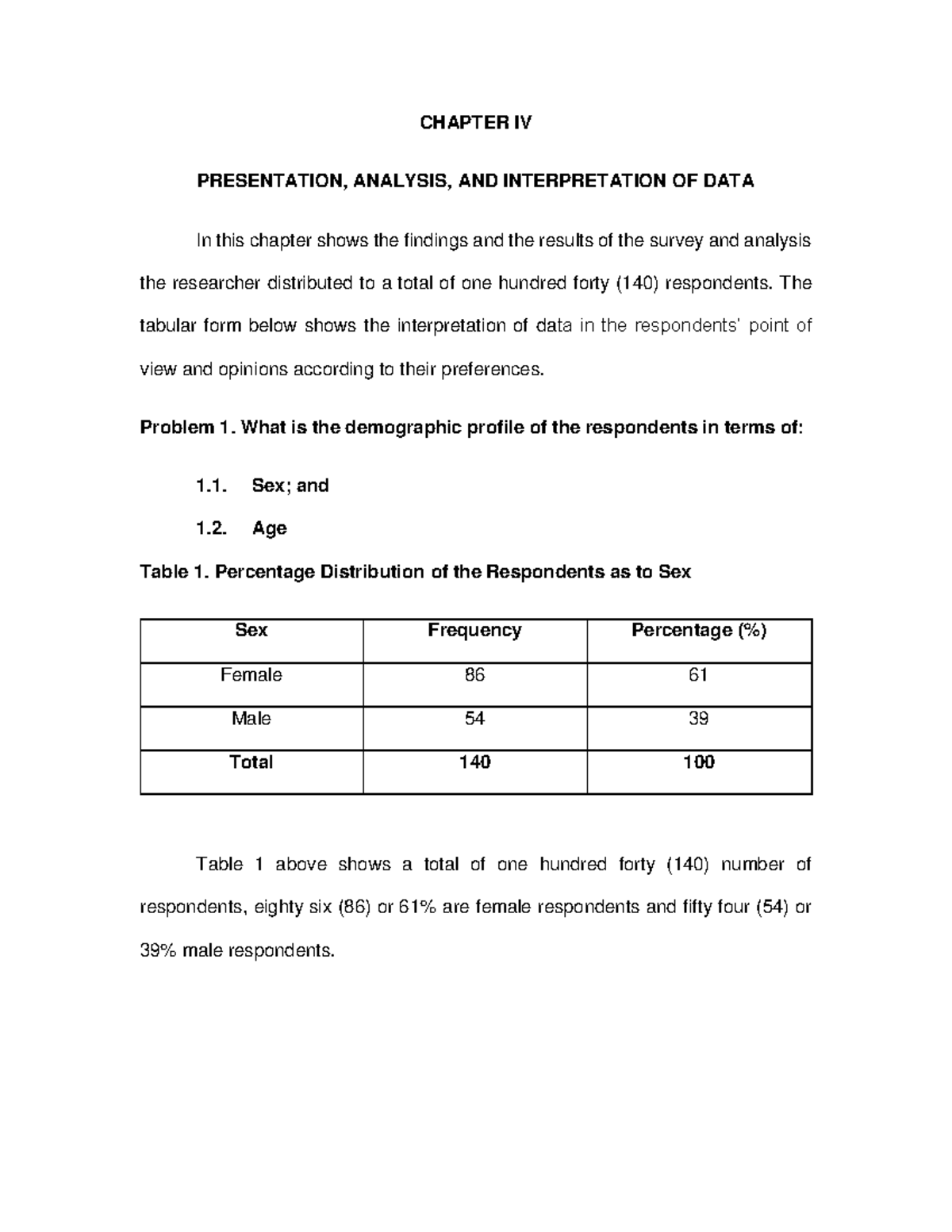 Chapter IV - CHAPTER IV PRESENTATION, ANALYSIS, AND INTERPRETATION OF ...