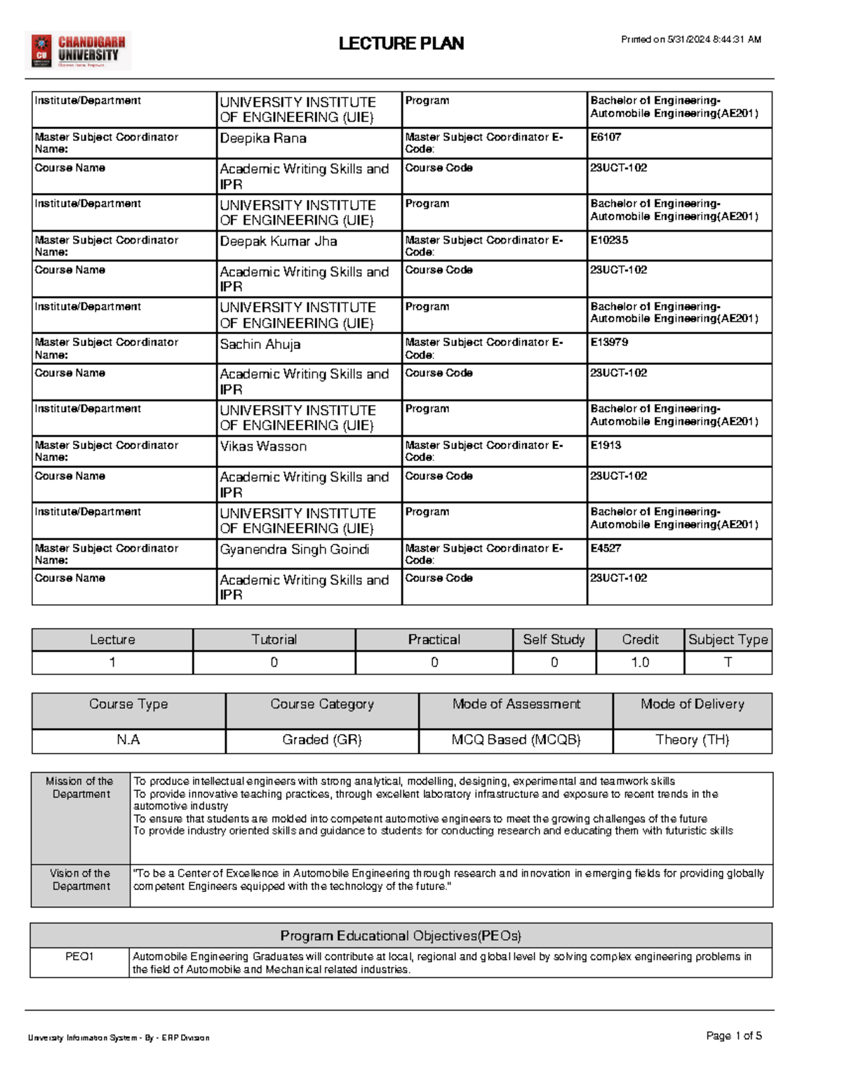 Lecture Plan AE201 23UCT-102 - Program Educational Objectives(PEOs ...
