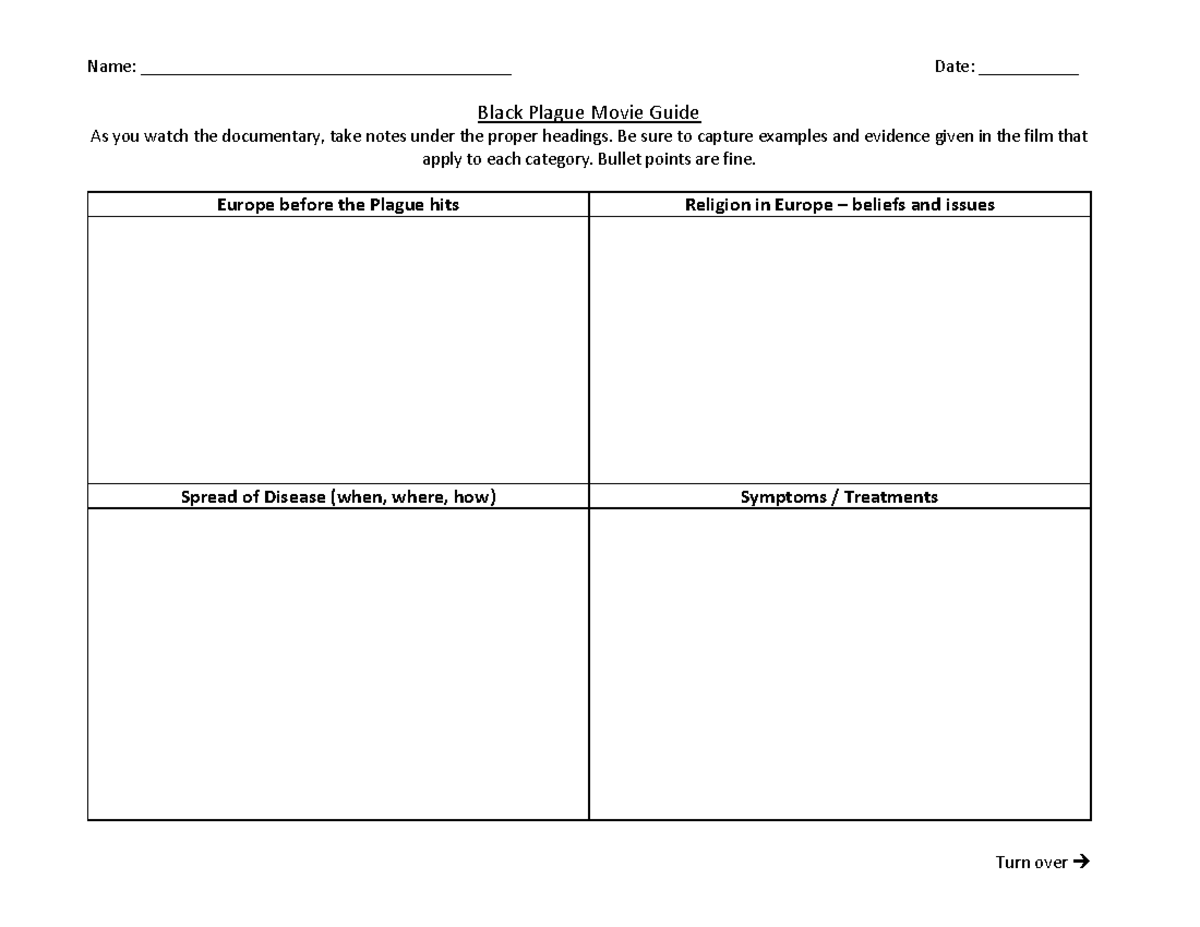 Black Plague Movie Guide - Name ...