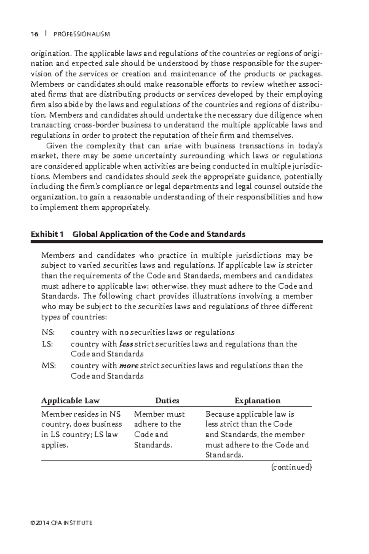 Standards I (A)-Global Application of the Code and Standards - ©2014 ...
