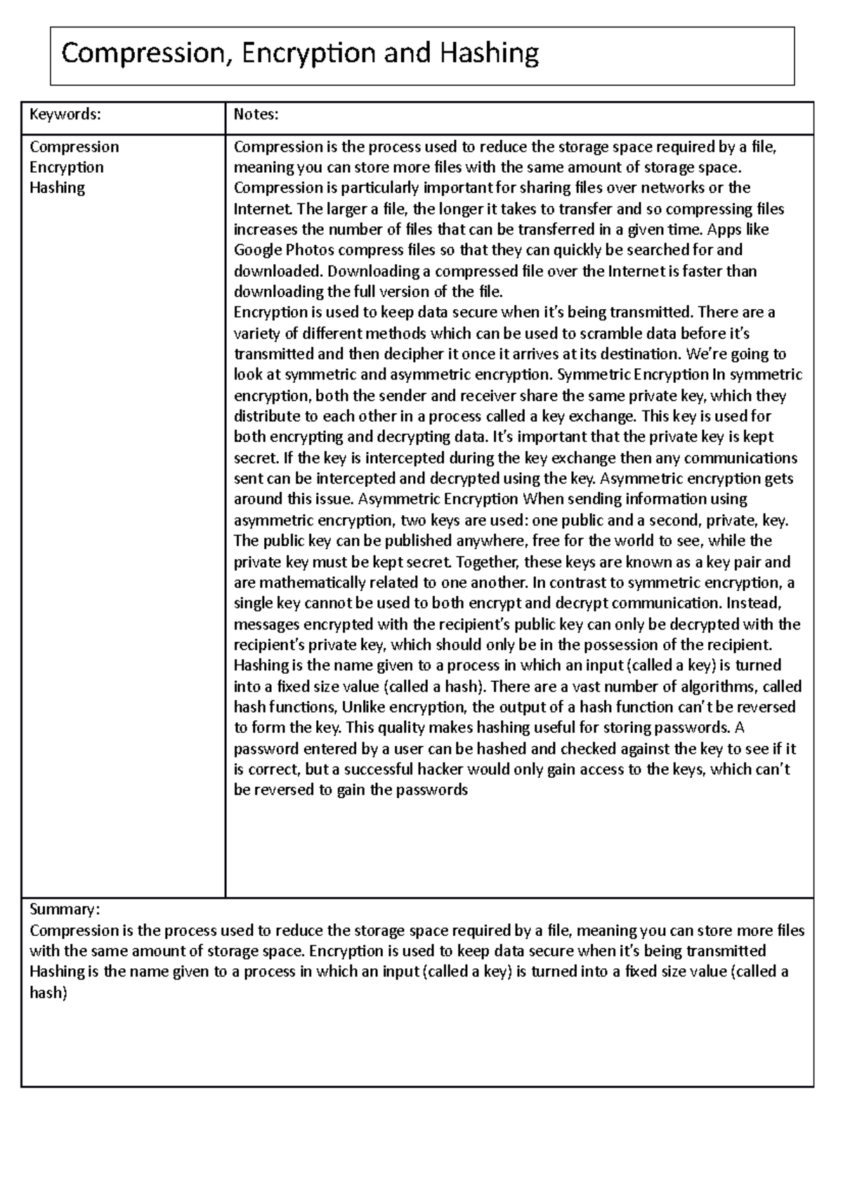 Compression Enccryptionhashing Keywords Notes Compression Encryption Hashing Compression