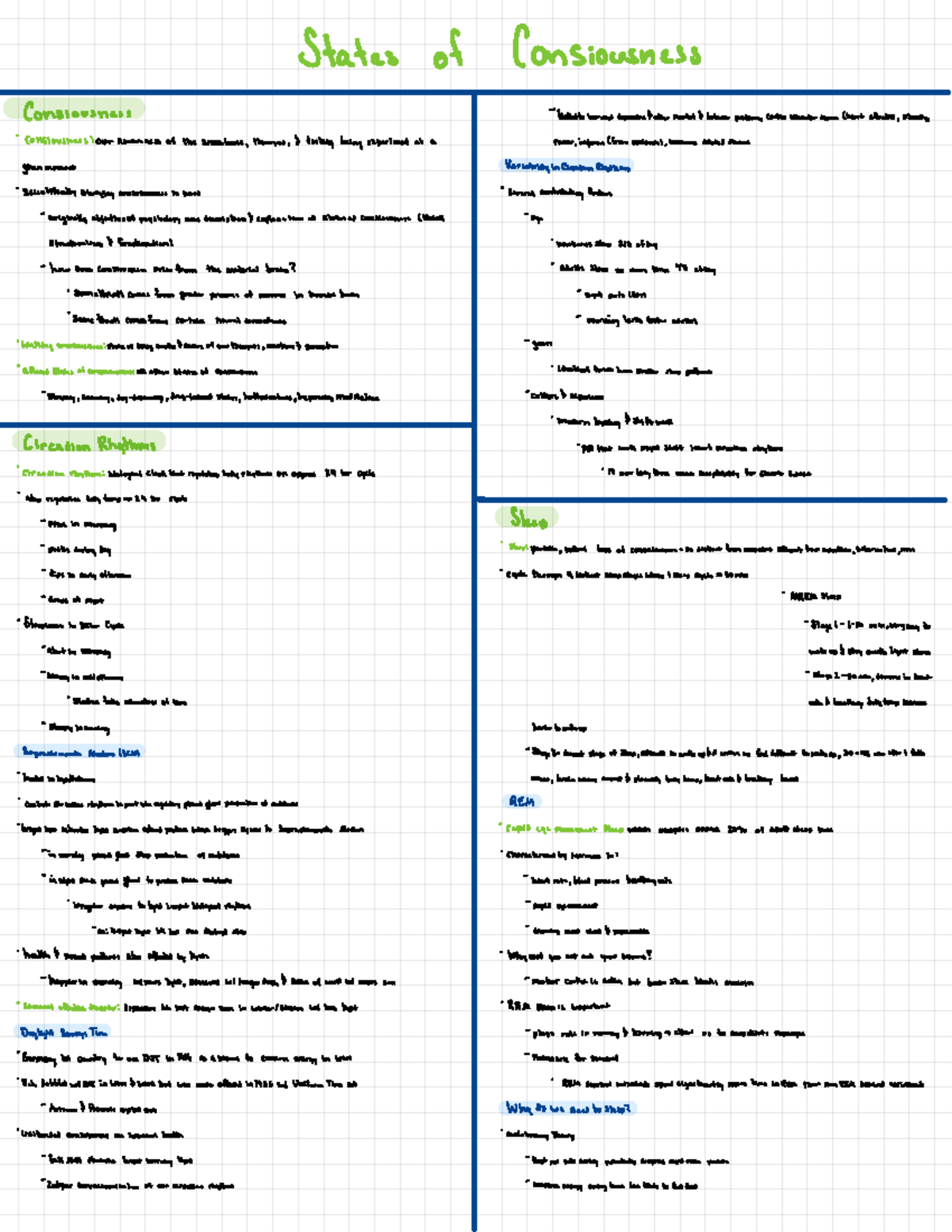 States of Consciousness - ,, , , ####### , , ,, ####### " " "" "" - Studocu