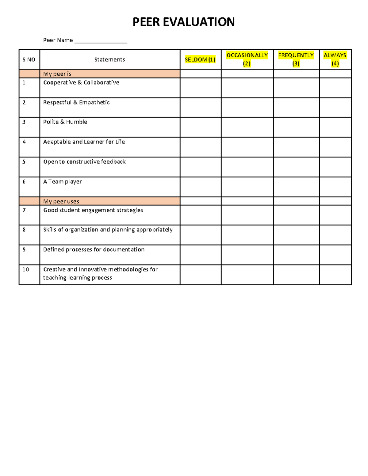 426786435 3 Teacher Peer Evaluation Form pdf - PEER EVALUATION Peer ...