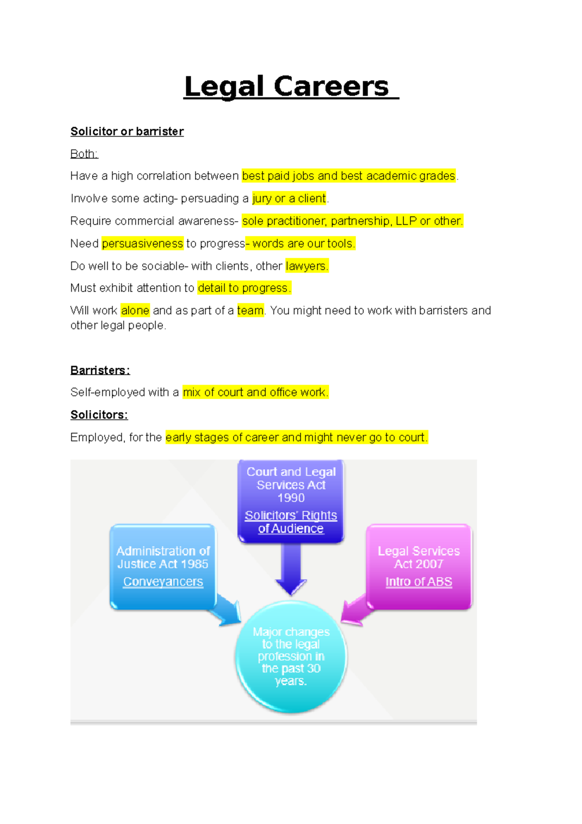 Legal Careers - Legal Careers Solicitor or barrister Both: Have a high ...