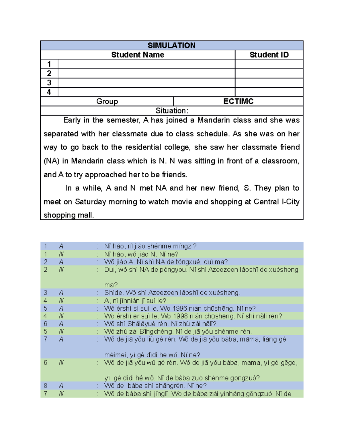 TMC401 ROLE PLAY Dialogue - SIMULATION Student Name Student ID 1 2 3 4 Group ECTIMC Situation ...