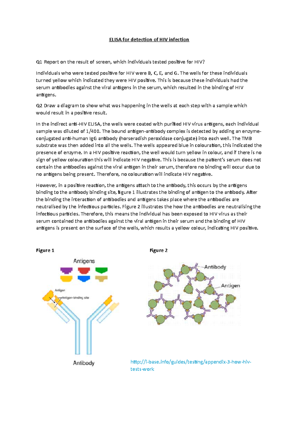 Elisa for detection of HIV infection - ELISA for detection of HIV ...