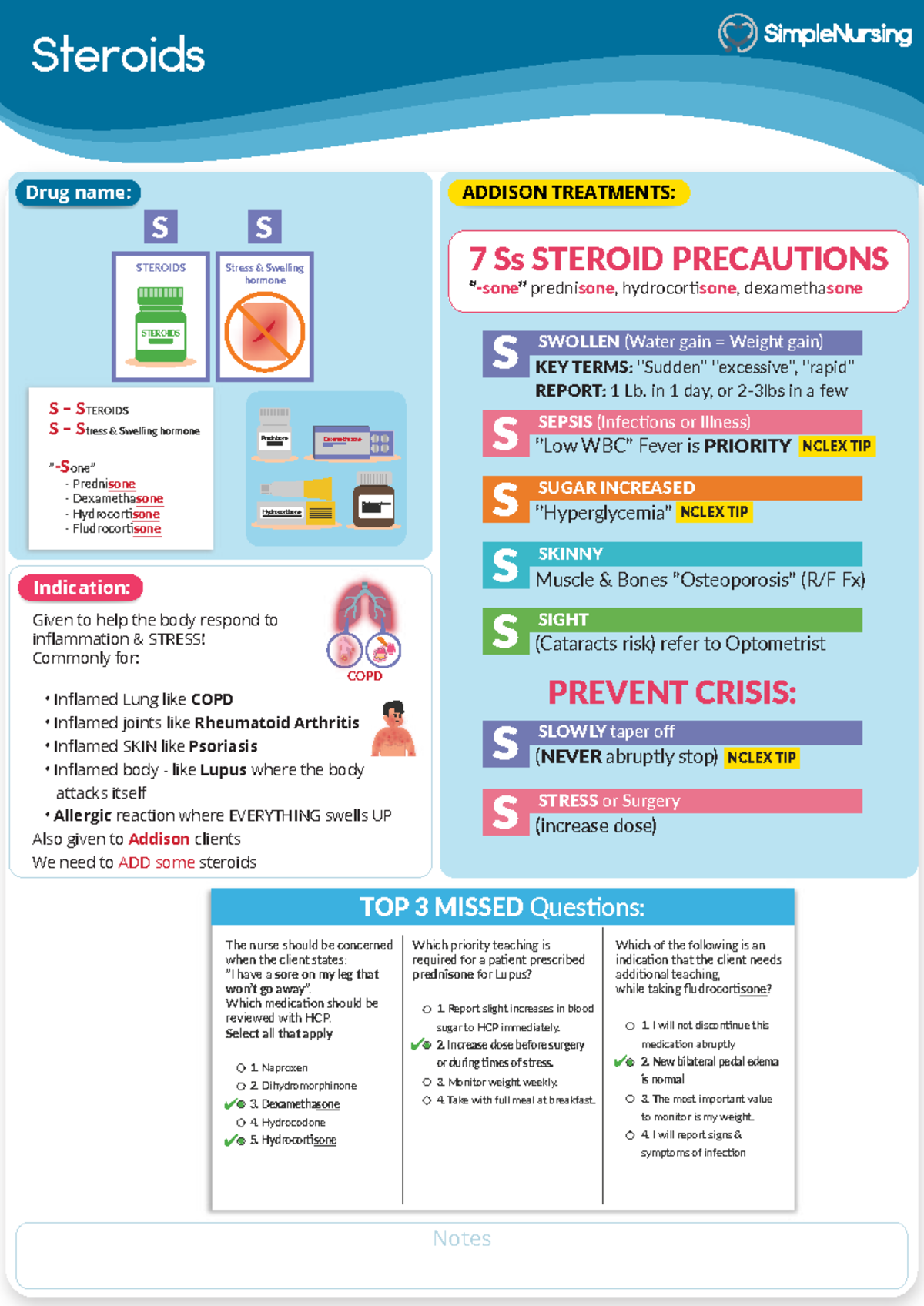 2. Steroids - Study Guide Simple Nursing - Steroids Notes S – STEROIDS ...
