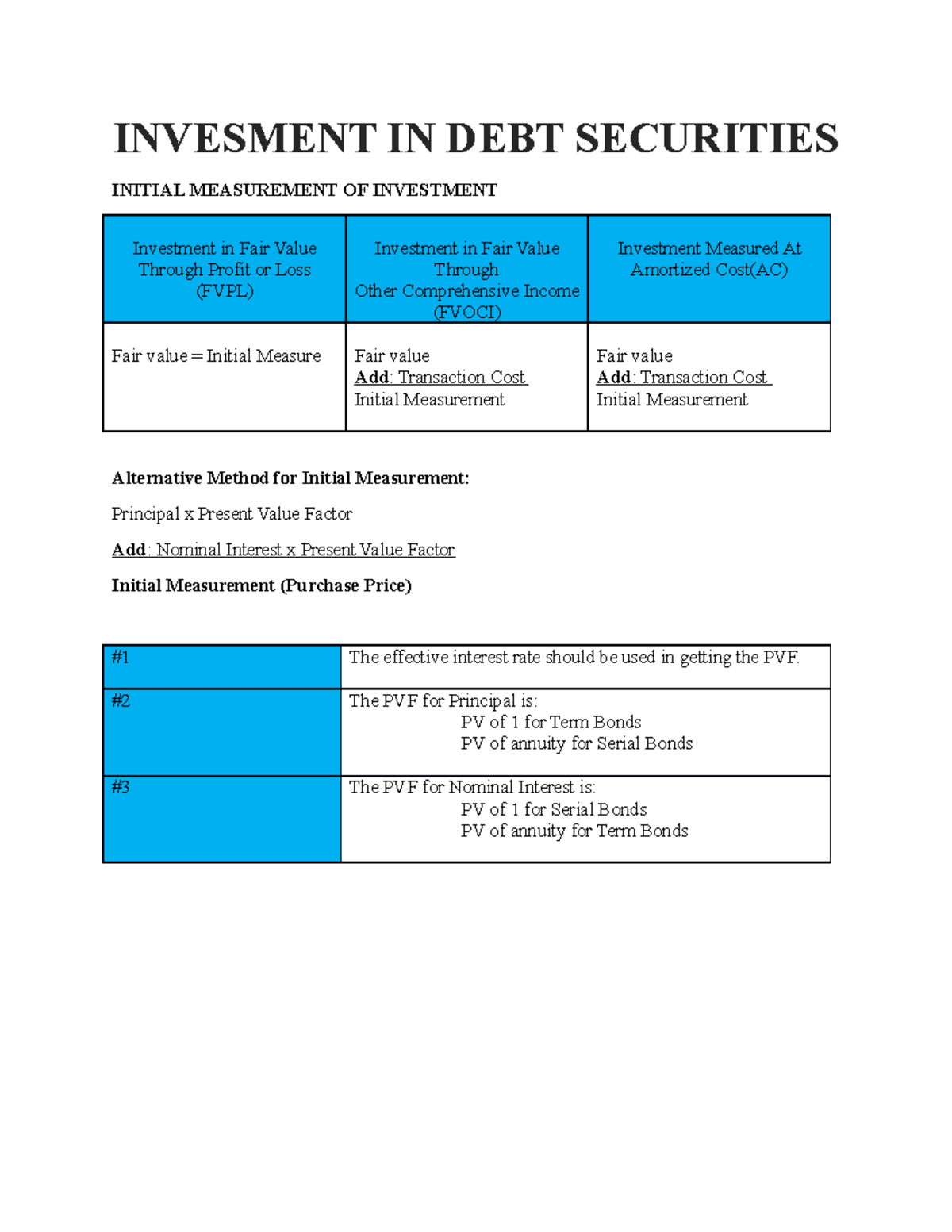 Invesment IN DEBT Securities - INVESMENT IN DEBT SECURITIES INITIAL ...