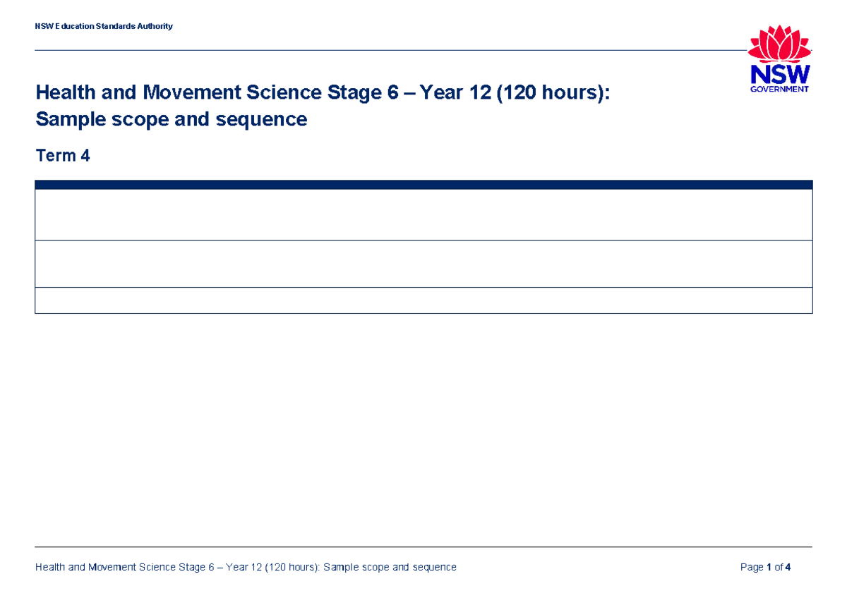 Health and movement science sample scope - NSW Education Standards ...