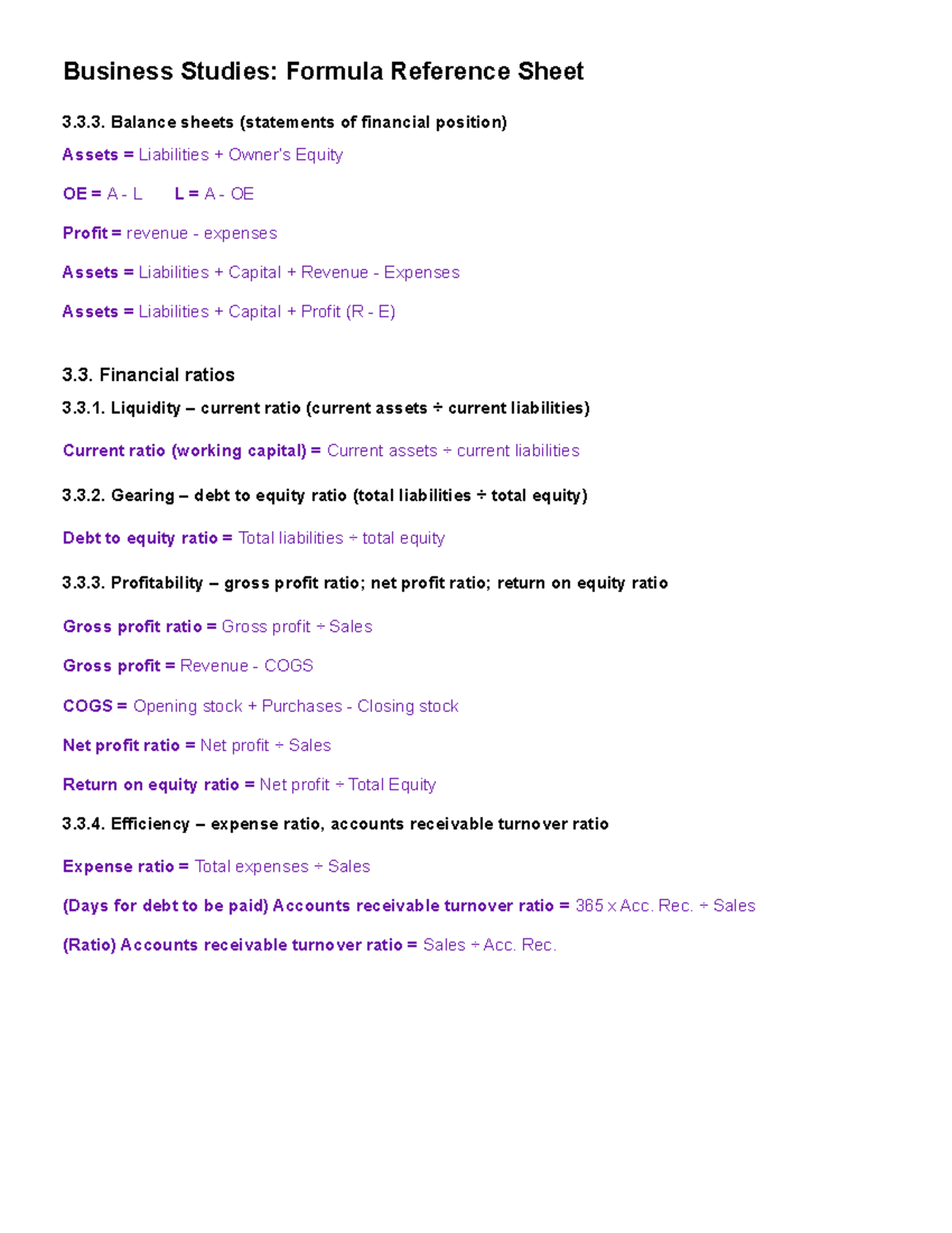 business studies formula reference sheet - Business Studies: Formula ...