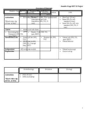 Answer Key Lab Diffusion and osmosis - Lab 4: Diffusion and Osmosis The ...