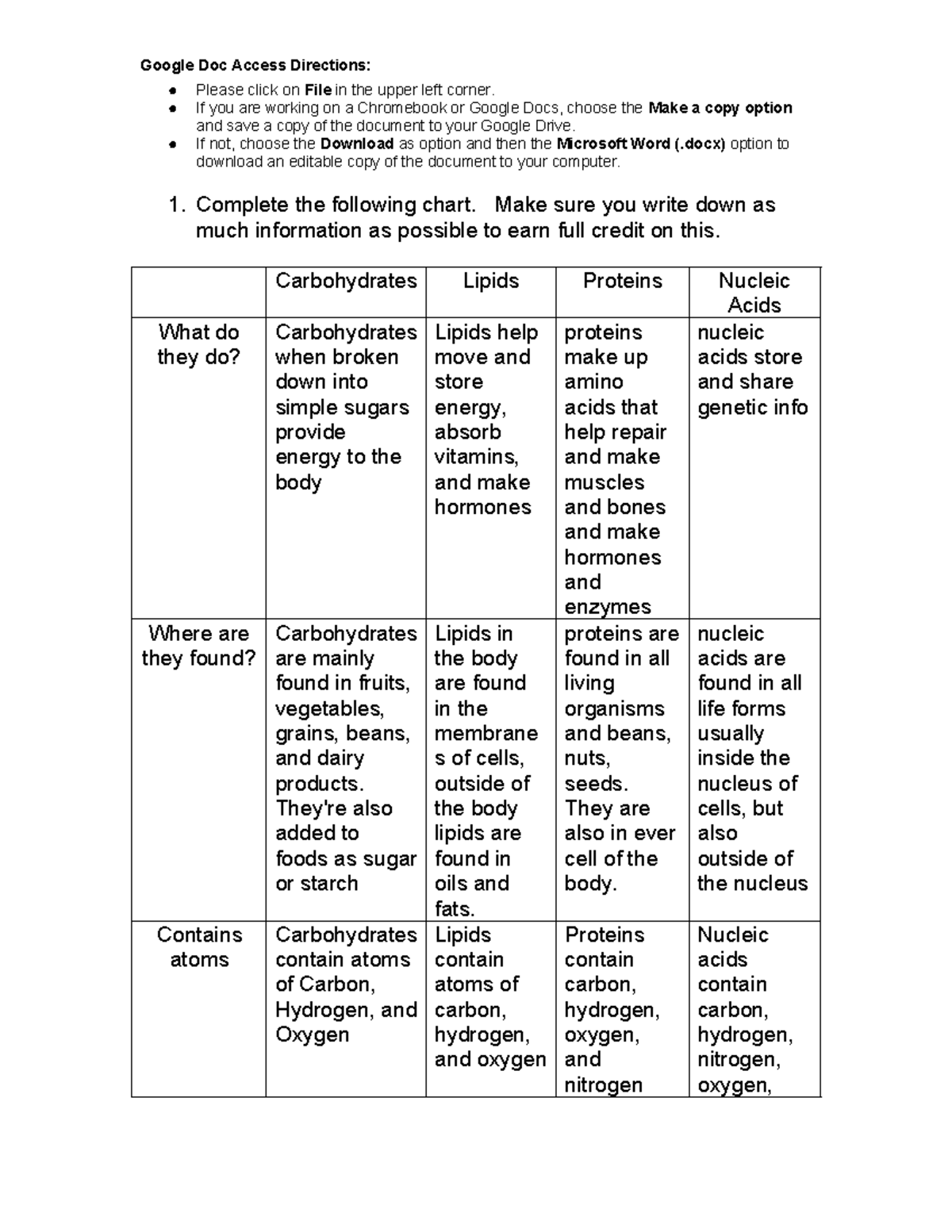 Copy of Module Two Lesson Two Activity One - Google Doc Access ...