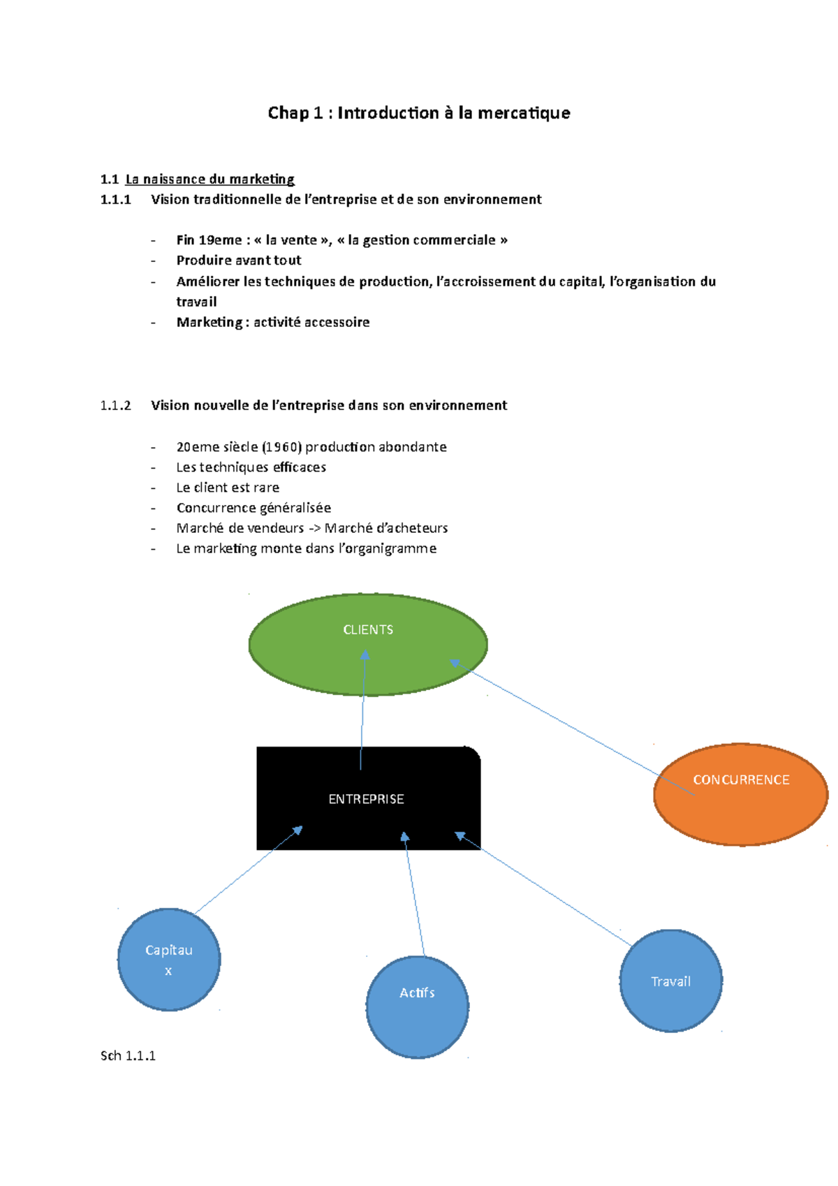 Introduction à la mercatique - Chap 1 : Introduction à la mercatique 1 La naissance du marketing ...