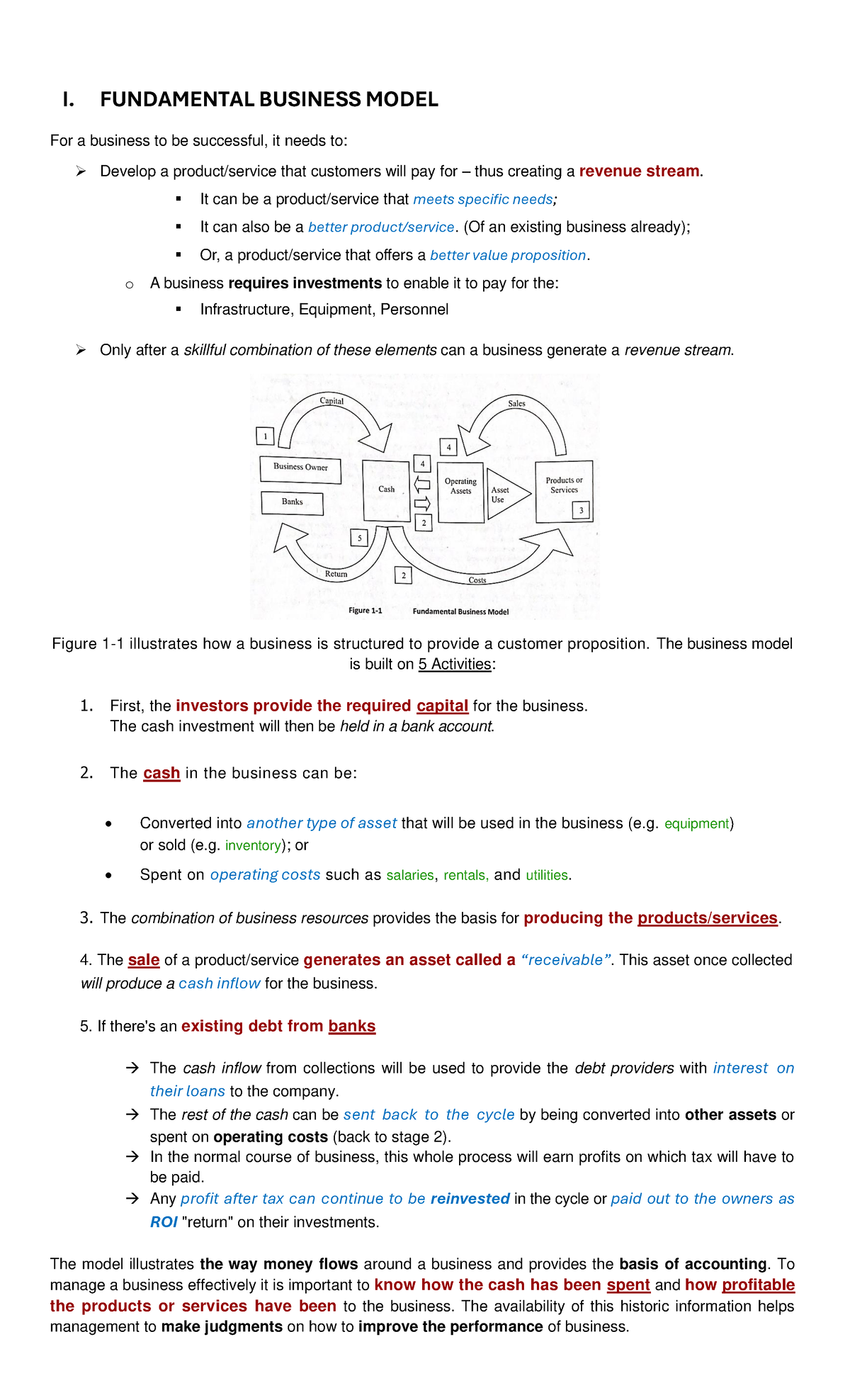 ACT500 Intro to Accounting and Business - I. FUNDAMENTAL BUSINESS MODEL ...