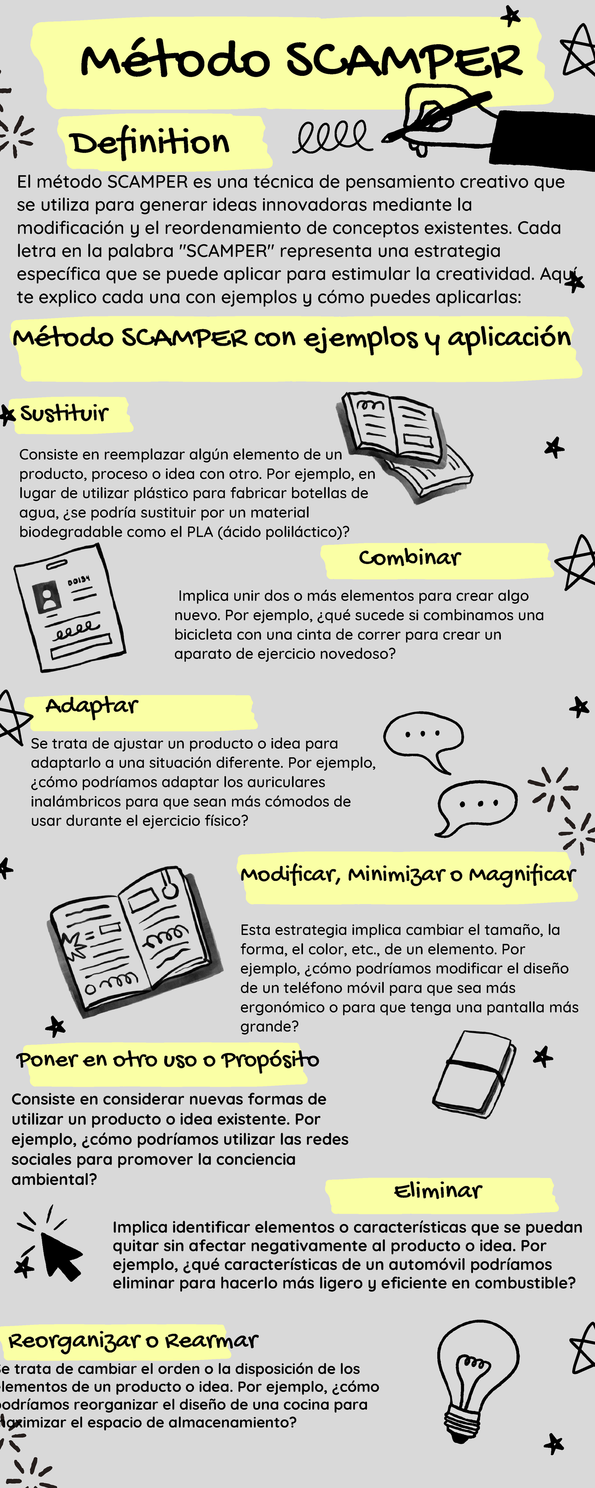 Information Texts in English Infographic Natural Fluro Cardboard Doodle ...