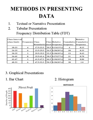 Primer in statistics descriptive statistics - POPULATION SAMPLE PRIMER ...