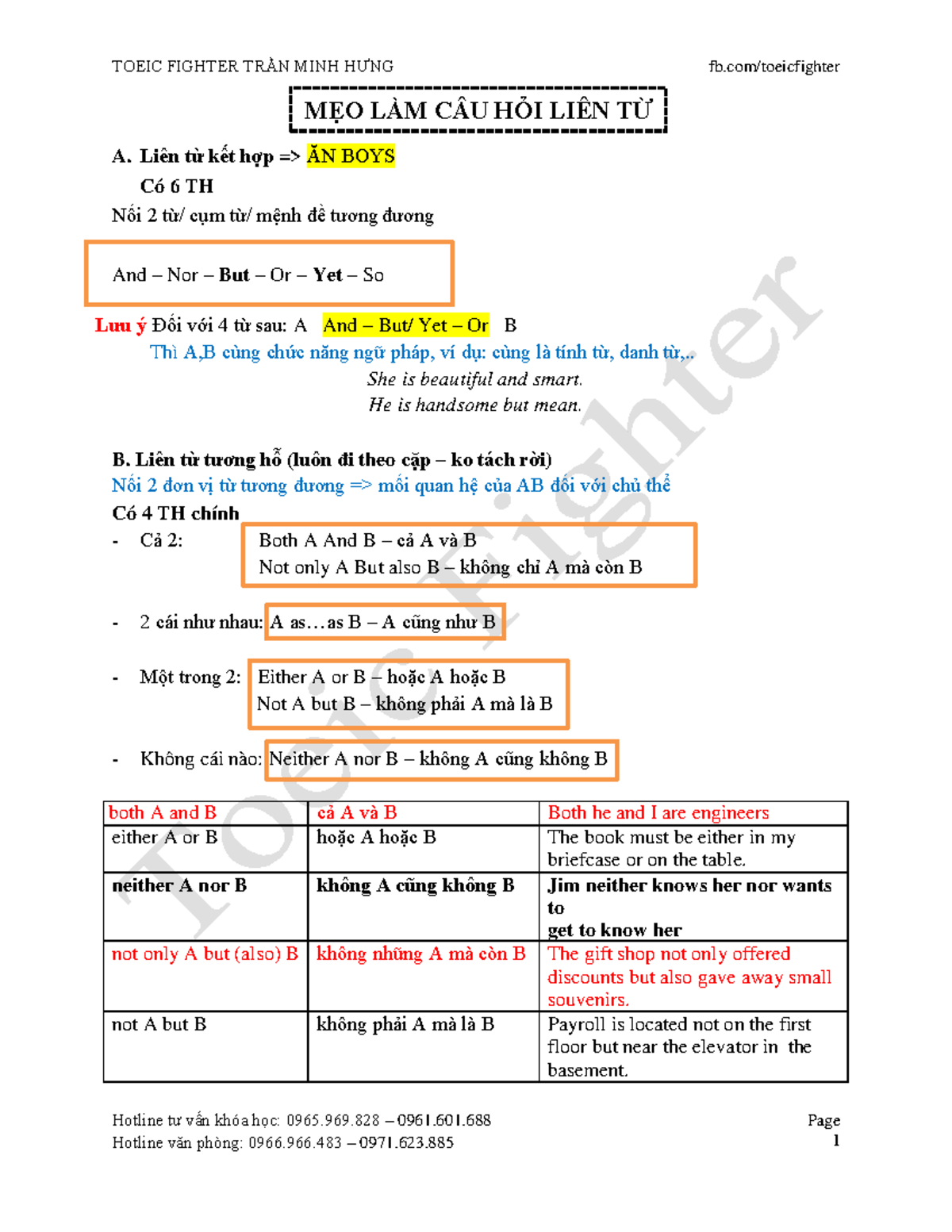 LIEN TU - learning - Hotline t° v¿n khóa học: 0965 – 0961. Page 1 A. Liên tÿ kết hợp => N BOYS ...