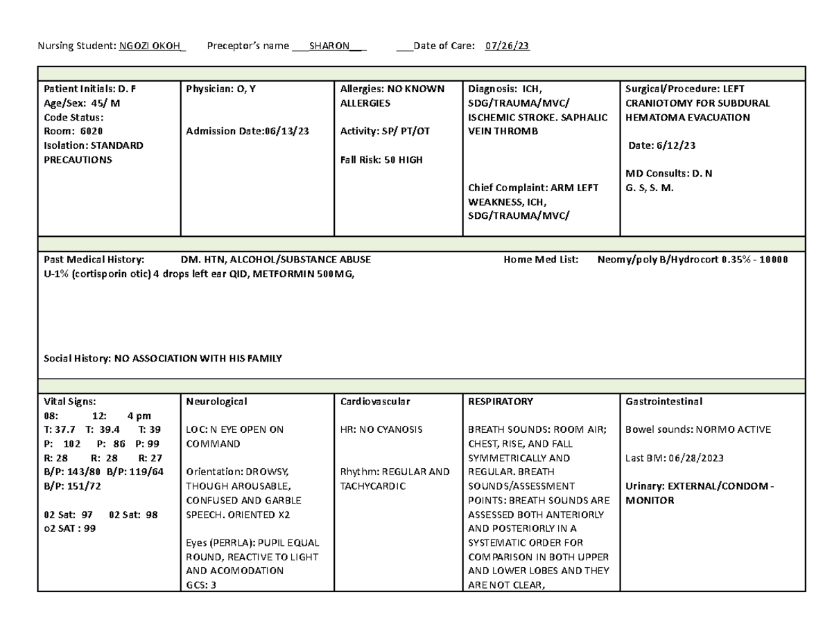 WEEK 3 Daily Patient Report Sheet MEEP(45) - Nursing Student: NGOZI ...