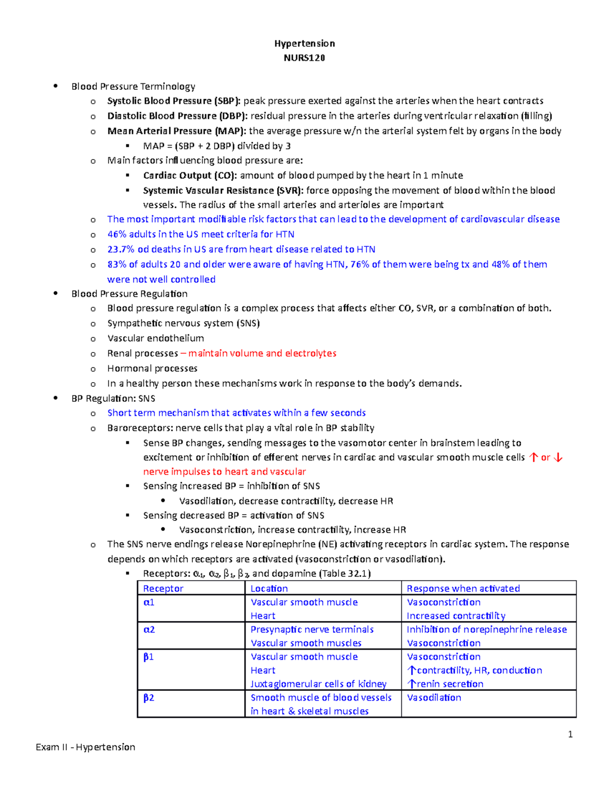 HTN Outline Notes - Htn - Hypertension NURS Blood Pressure Terminology ...