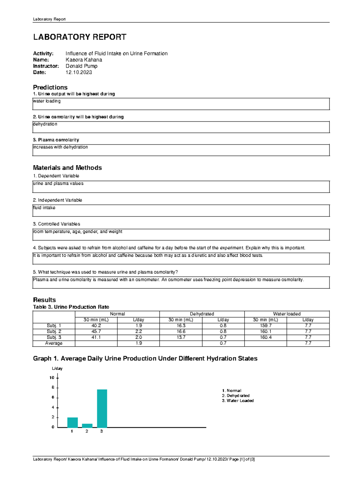 Pp lab report urine 147789 - Laboratory Report LABORATORY REPORT ...