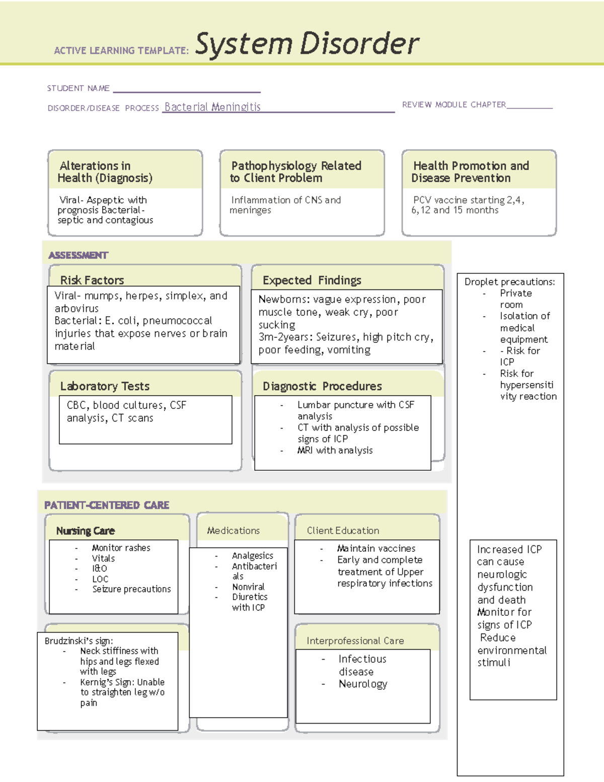 Bacterial Meningitis - This is for system disorder. - ACTIVE LEARNING TEMPLATE: System Disorder ...