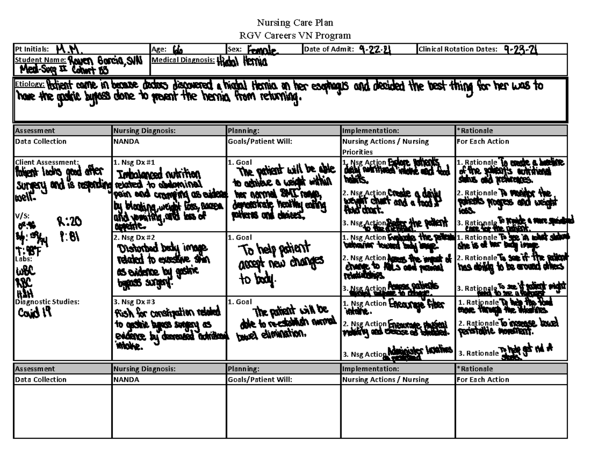 9-23 1 clinical - notes - Nursing Care Plan RGV Careers VN Program ...