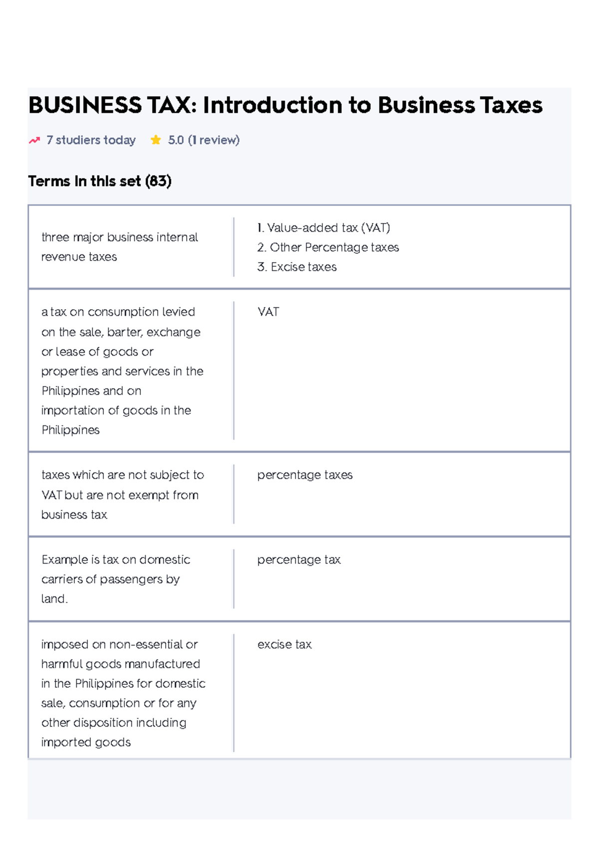 Business TAX Introduction to Business Taxes Flashcards - BUSINESS TAX ...