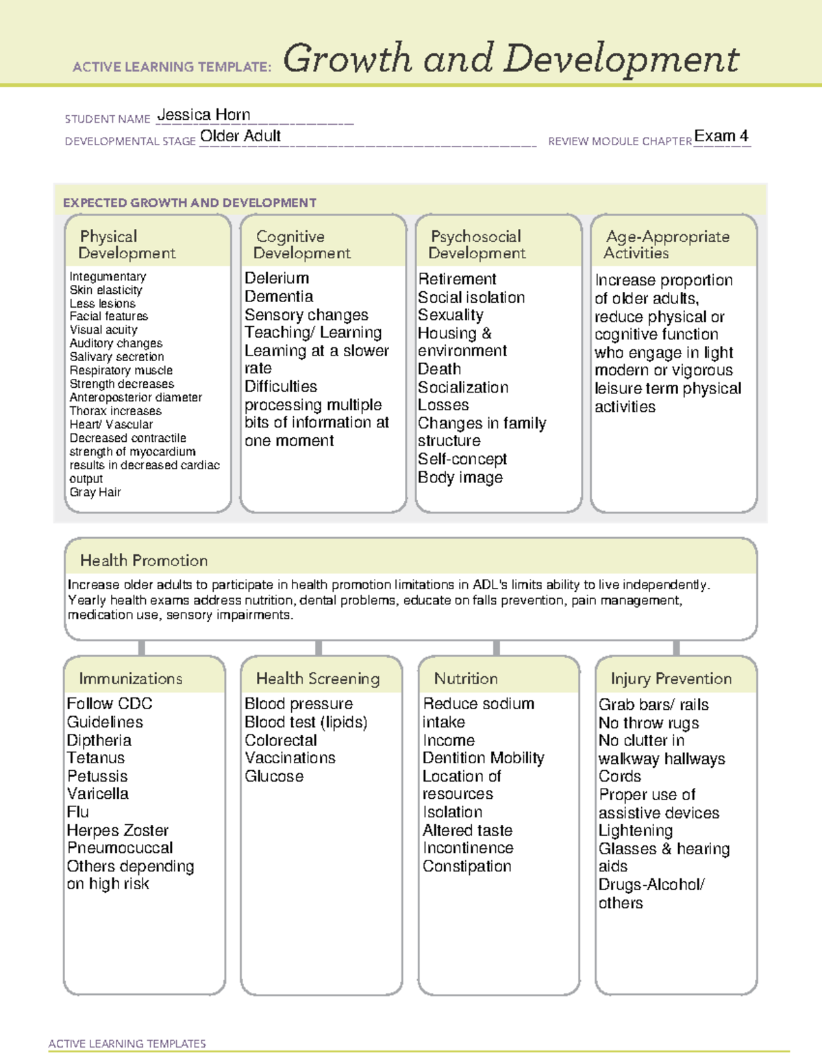 ALT Older Adult Growth and Development - 4935A - ACTIVE LEARNING ...