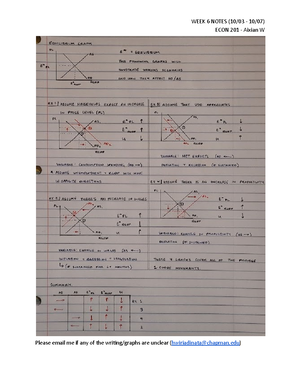 ECON 201 Chapter 5 - Elasticity of Demand Elasticity is the measure of responsiveness of ...