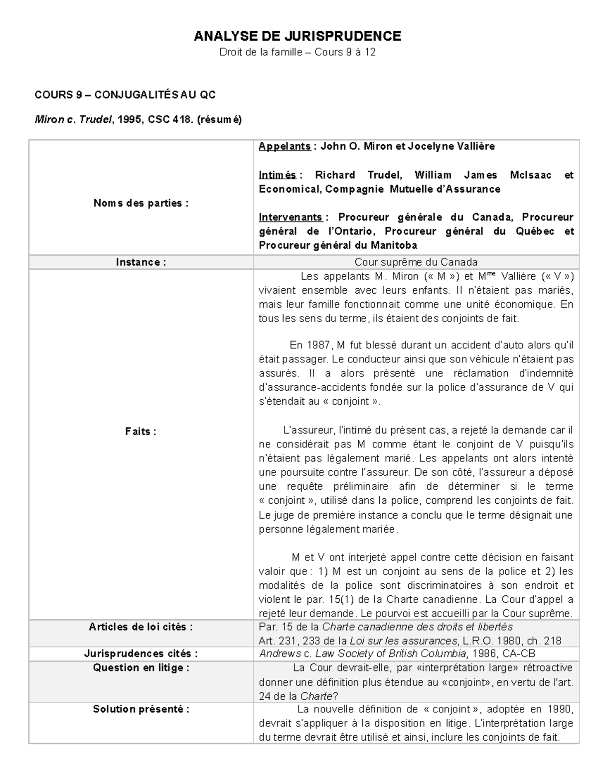 Analyse jursiprudentielle - Cours 9 à 12 - ANALYSE DE JURISPRUDENCE Droit de la famille – Cours ...