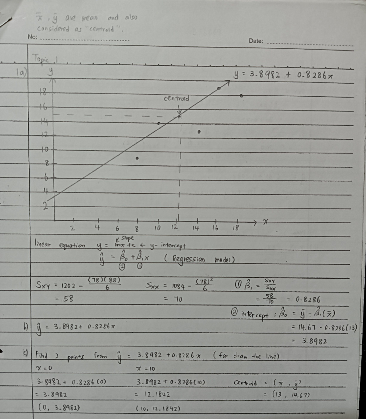 Tutorial 1, hypothesis testing and regression, alpha, beta node, beta ...