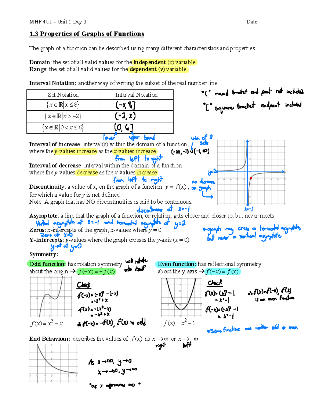 13 Properties Of Graphs Of Functions Mhf 4ui Unit 1 Day 3 Date 1 Properties Of Graphs Of