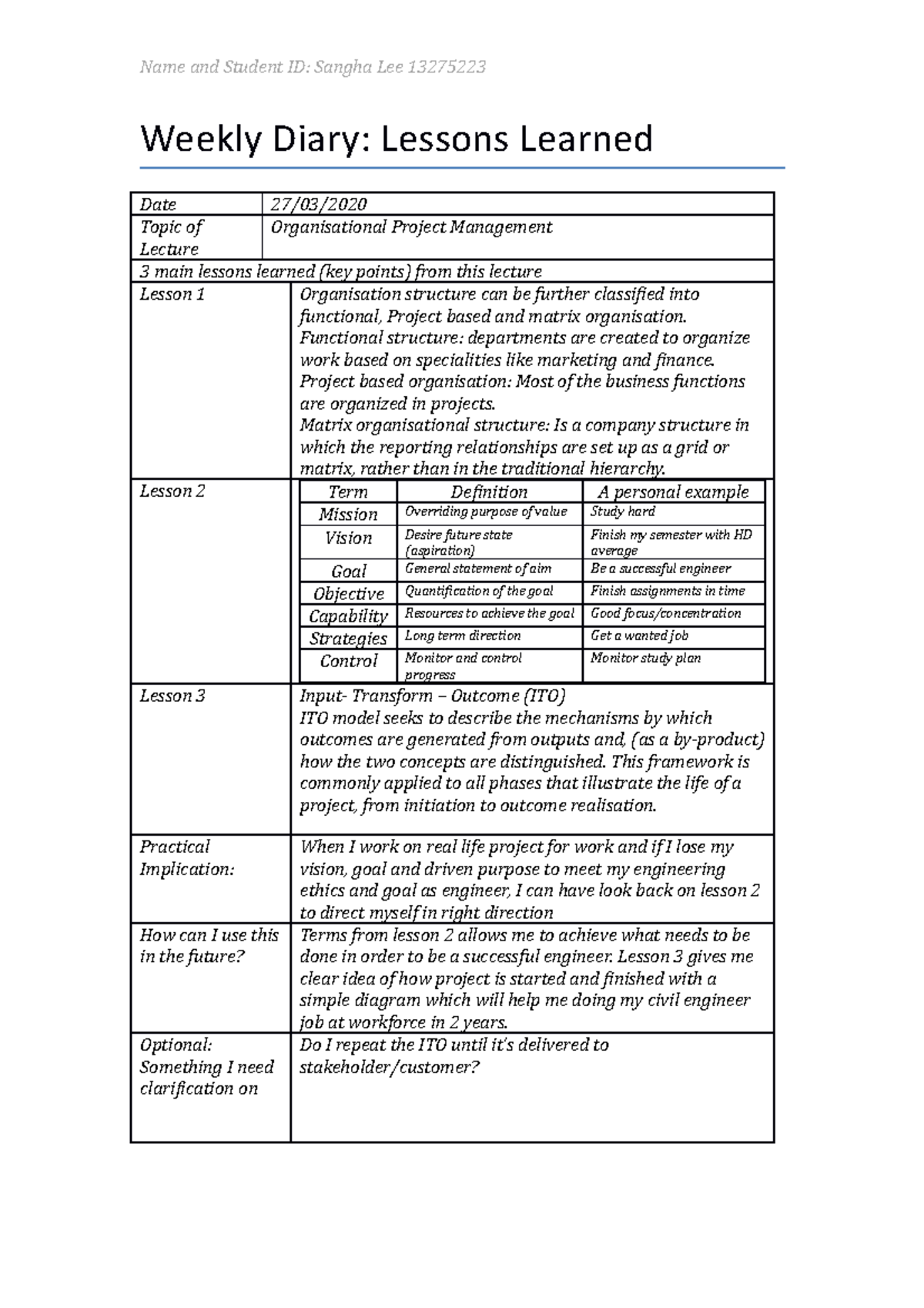 Weekly diary 1-5 weeks (13275223) - Weekly Diary: Lessons Learned Date ...
