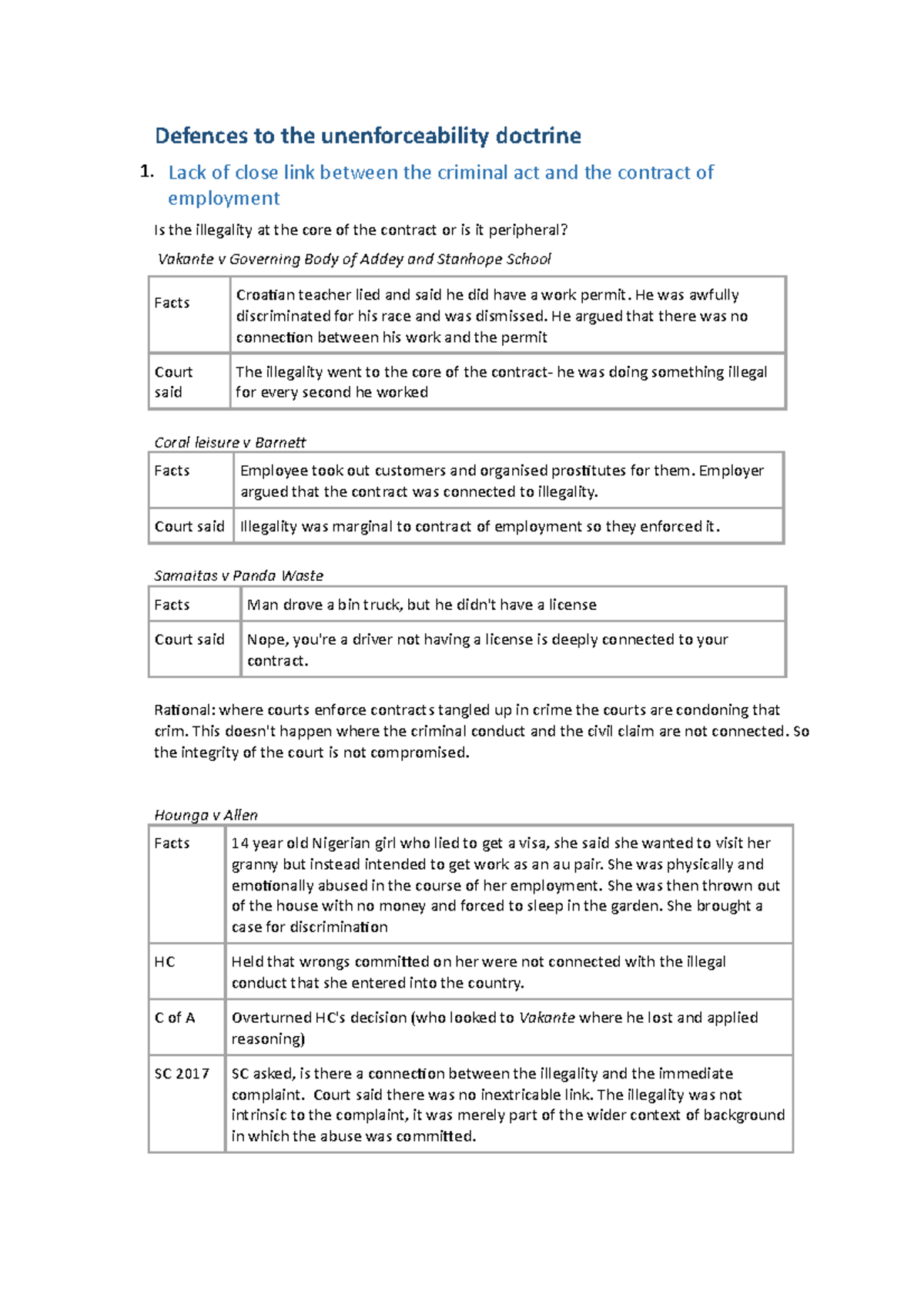Defences to the unenforceability doctrine - Lack of close link between ...