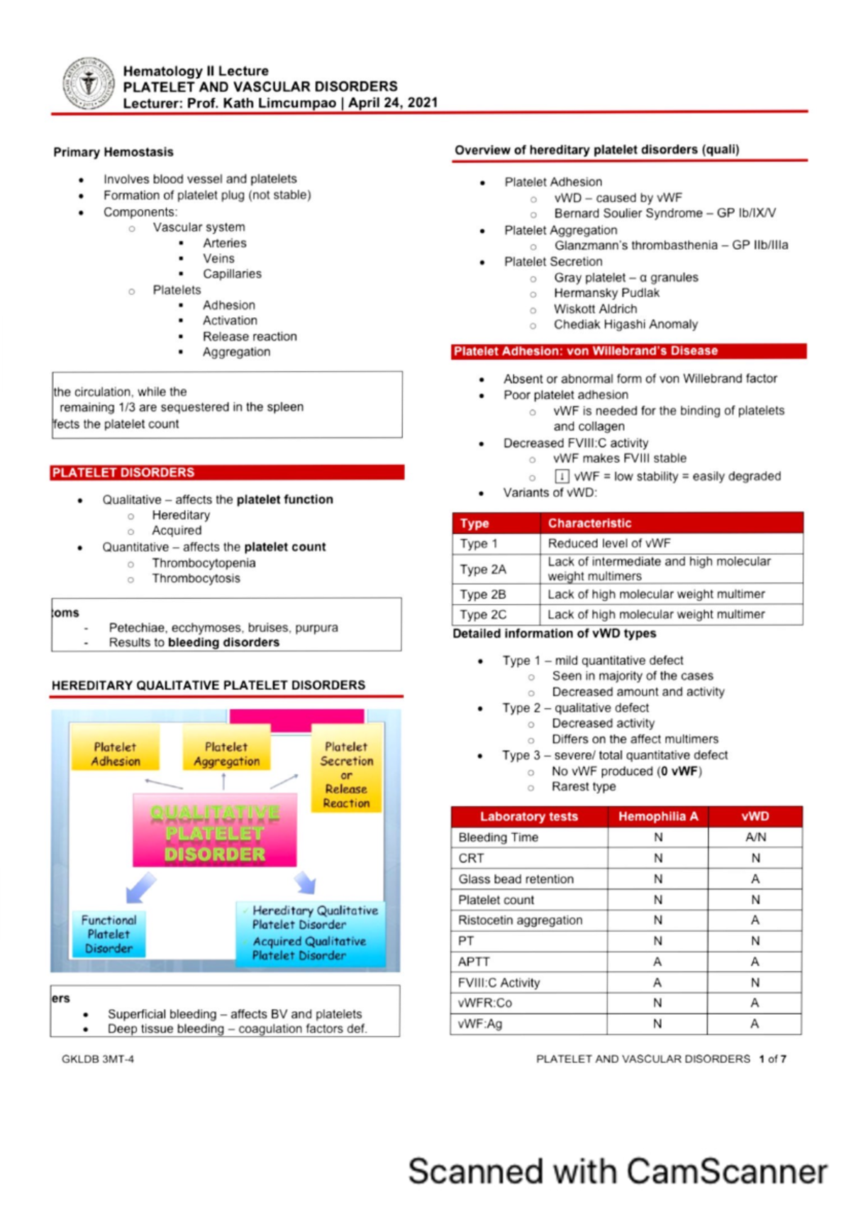 Chapter 40-41 - Nursing - Studocu