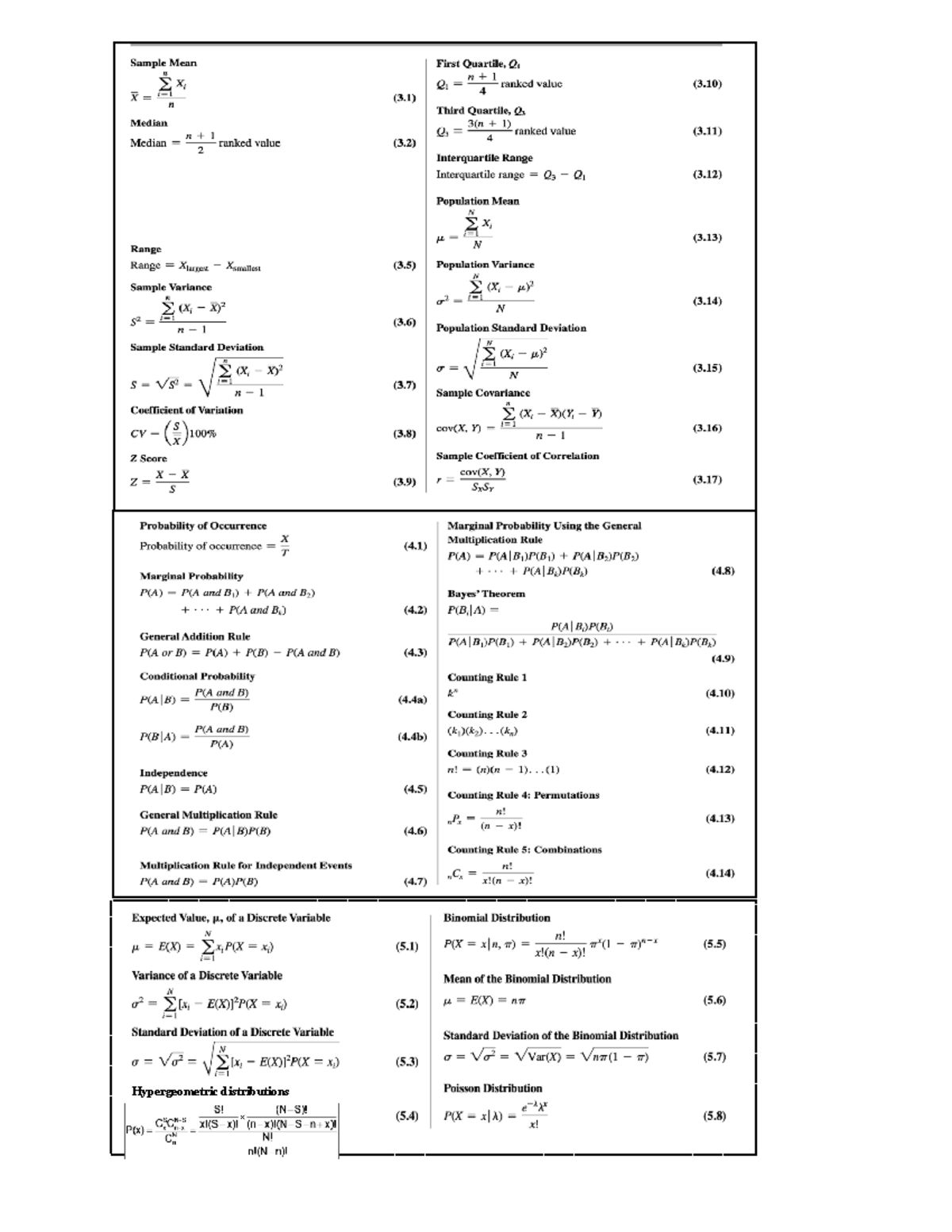 Equation Sheets Formulas To Calculate Statistic Business equation-sheets-formulas-to-calculate-statistic-business